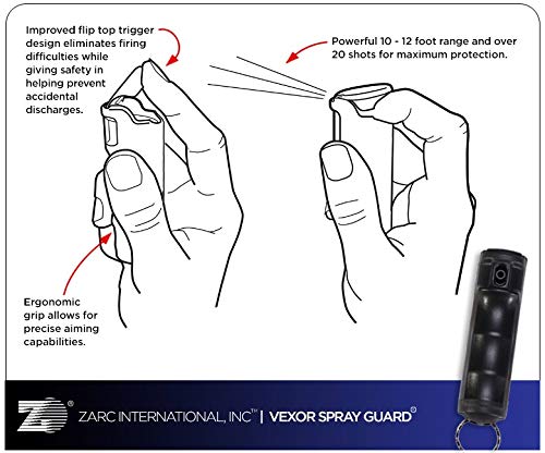 Zarc Vexor Police Strength Pepper Spray, Flip-Top Finger Grip, 20+ Shots, 10-12 Ft. Range - Two Pack (Purple)