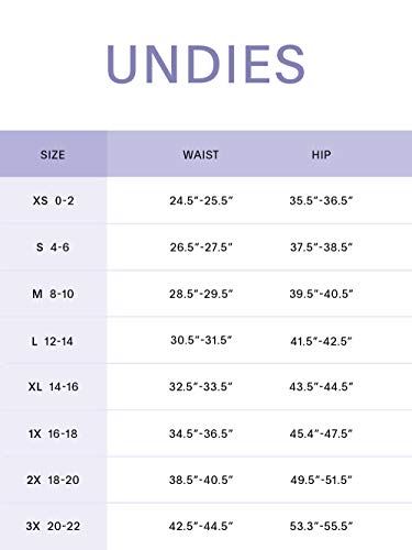 Savage X Fenty, Women's, Curvy Savage Not Sorry Lace String Thong, Lavender, 3X