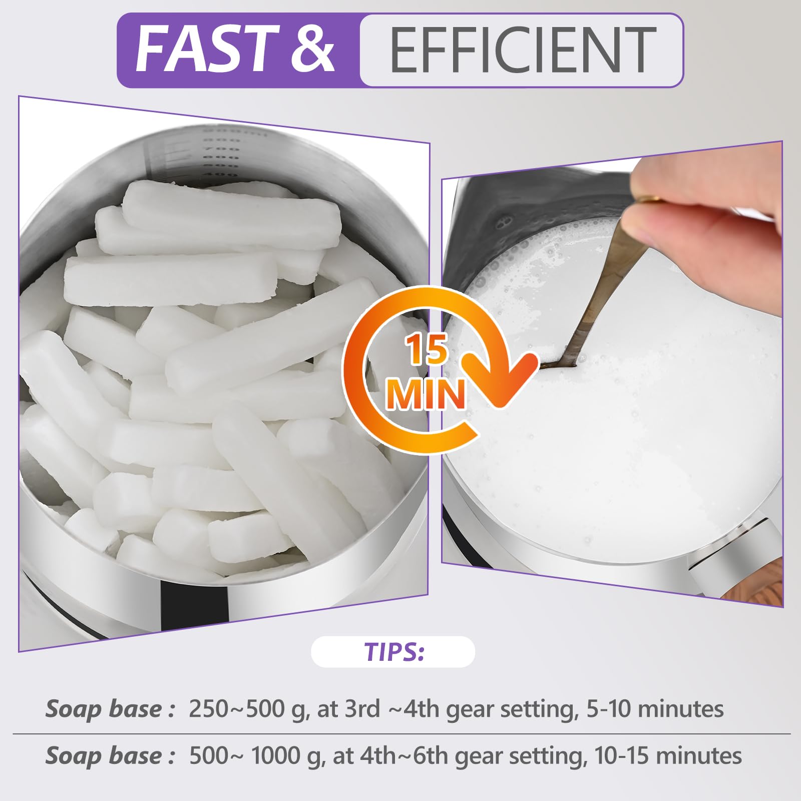 Soap Making Kit with Electronic Hot Plate, Soap Melter for Soap Making, DIY Soap Making Supplies Including 1.1 lb Glycerin Soap Base, Pouring Pot, Silicon Mold for Adults and Beginners