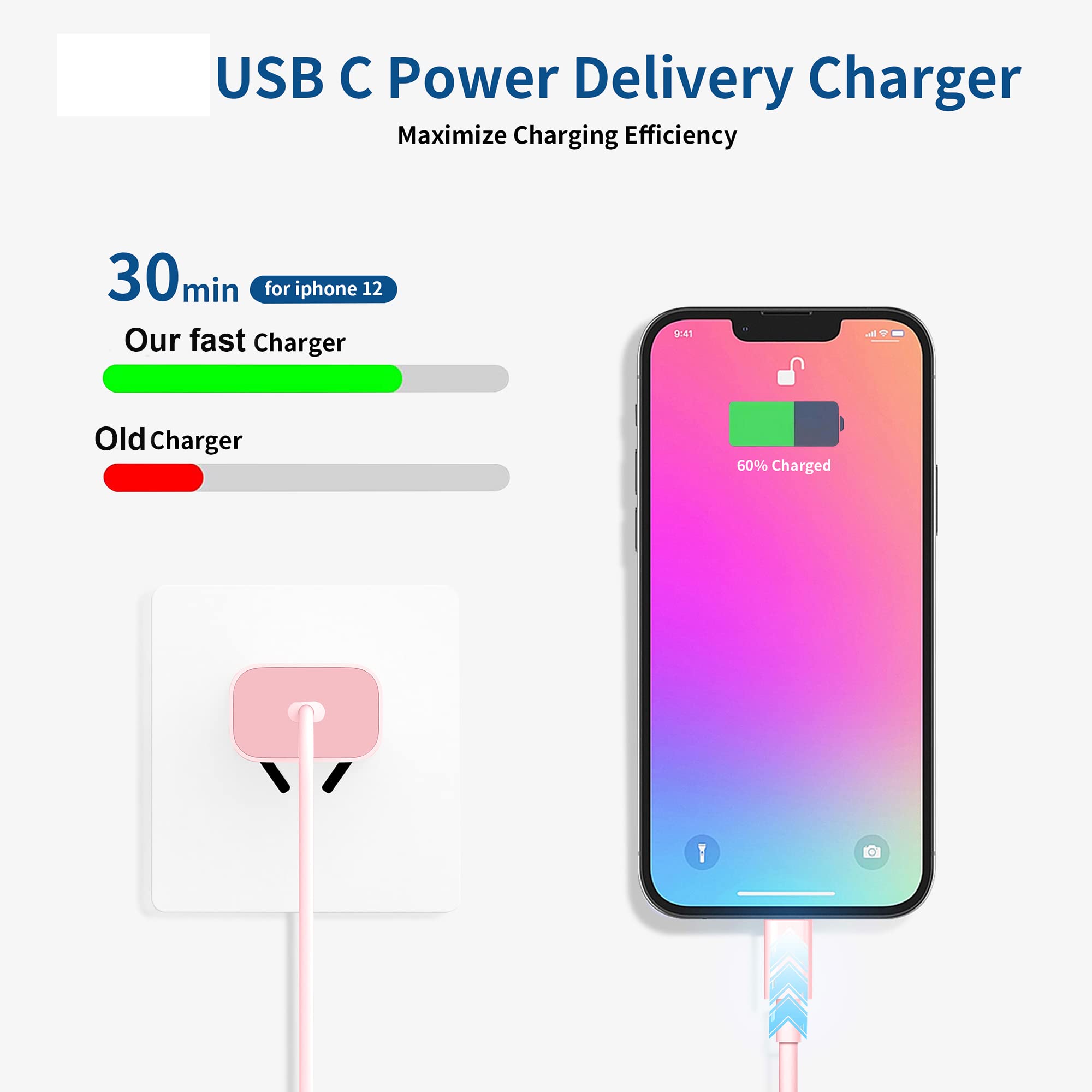 Xpxwaiyds iPhone Fast Charger, 2Pack for iPhone 14 13 12 11 USB C Power Wall Charger with 6FT Cable, Lightning Cable for iPhone 13/13 Pro Max/12/12 Mini/Pro/11/XS/X/8Plus/Pad Pink 2W ZYH-J15