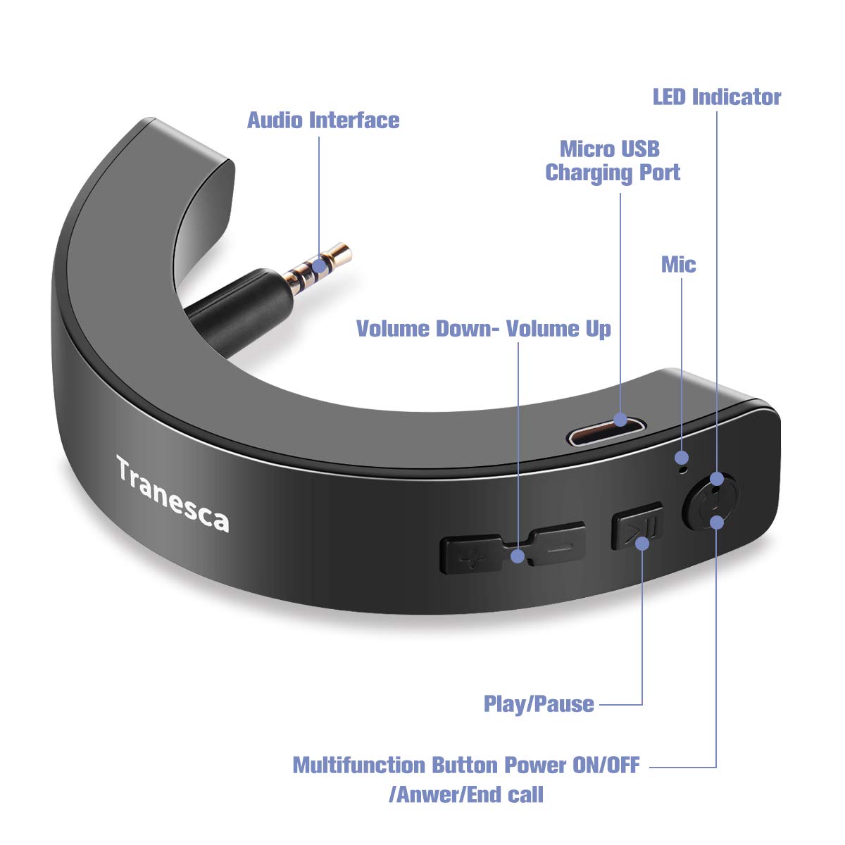 Tranesca Compatible Bluetooth Adapter Receiver for Bose quietcomfort 15 Headphone (Black)