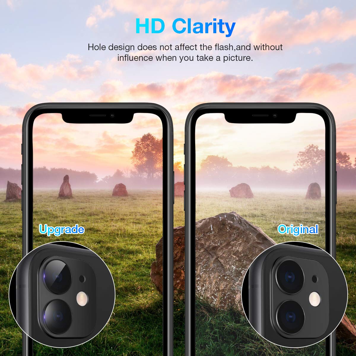 Tensea [2Pack] Compatible iPhone 11/12 mini 5G Camera Lens Protectors, Aviation Aluminum Rear Cover and Tempered Glass Film Back Camera Screen Protectors for iPhone 12mini 5.4, iPhone 11 6.1 inch