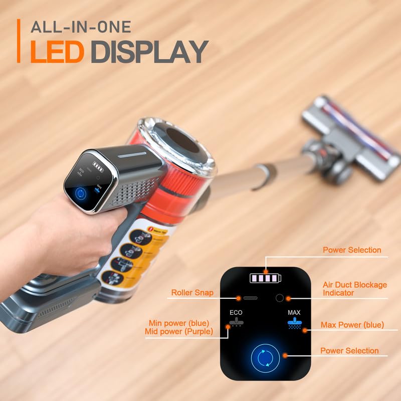 YESMAE Cordless Vacuum Cleaner Up to 55 Minutes Runtime: Powerful 33Kpa Suction, 400W Brushless Motor, LED Headlight, 8-in-1 Easy Switching Between Stick Vacuum & Lightweight Handheld Vacuum