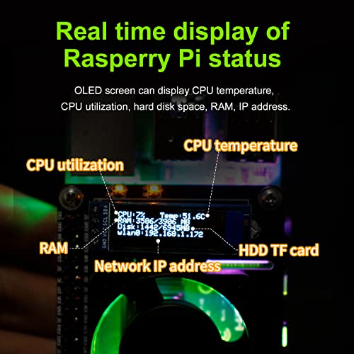 Yahboom Raspberry Pi Quiet Cooling Fan for Raspberry Pi 5 4B 3B+ 3B Intelligent Temperature Control Programmable RGB(OLED Display Include)