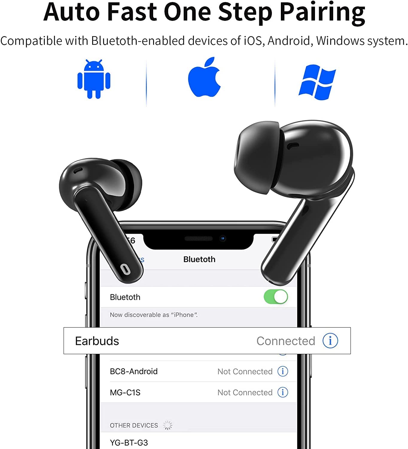 Wireless Earbuds Bluetooth Active Noise Cancelling Headphone Wireless Ear Buds in-Ear Headphones with Charging Case IPX7 Waterproof Earphones for iPhone Android,Music Game Call (White)