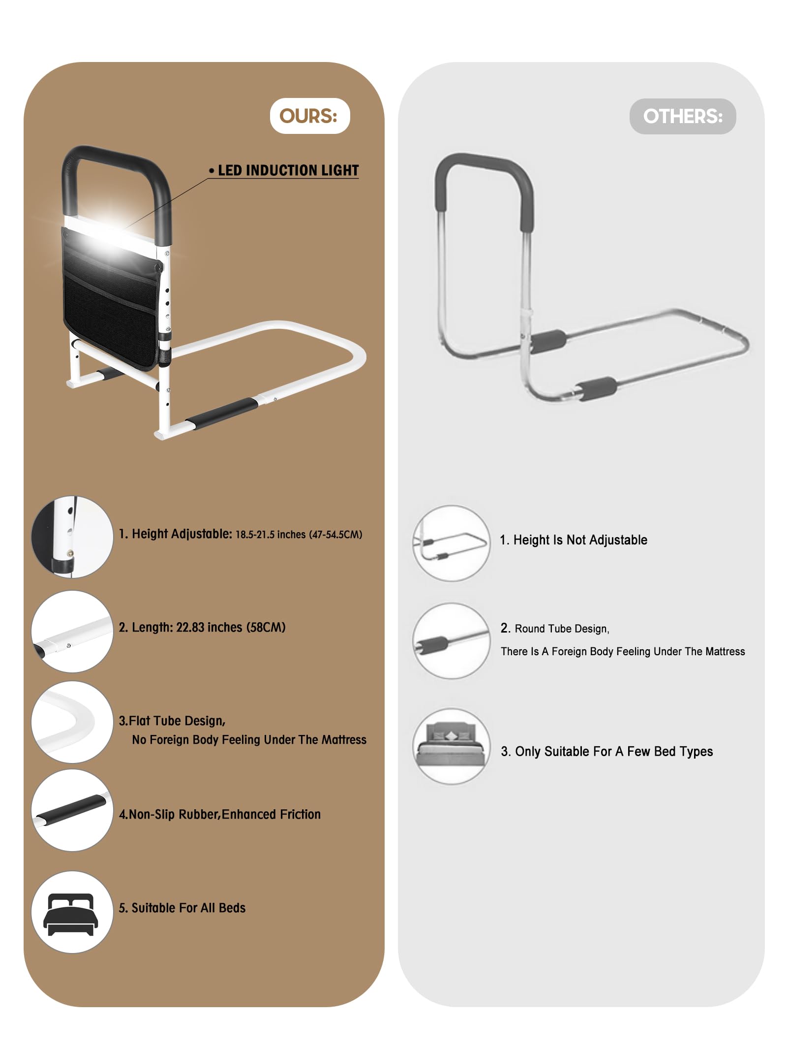 YEEGO DIRECT Bed Rails for Elderly Adults Safety, Height Adjustable Bed Assist Rail for Seniors, Bedside with Storage Pocket and LED Induction Light, Fit Twin Bed Support Up to 400lbs