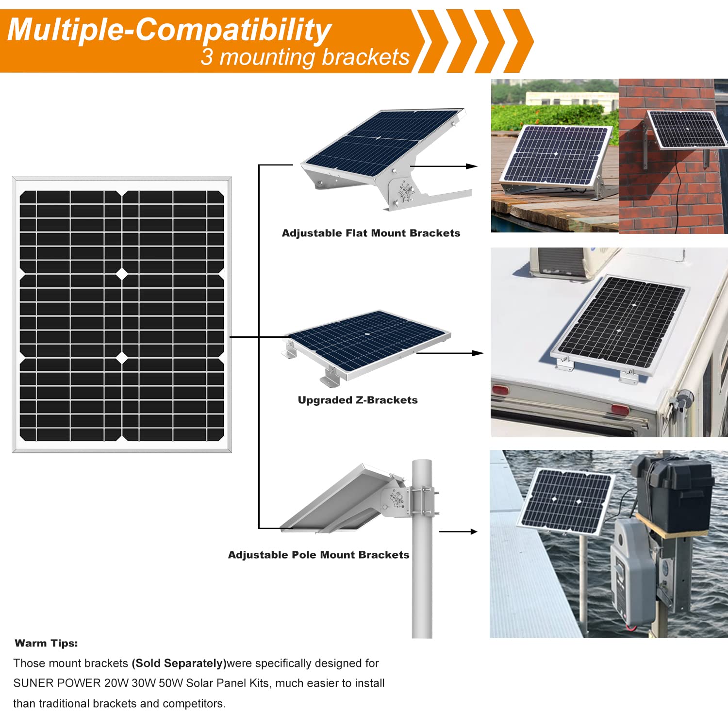 SUNER POWER 30 Watts Mono Crystalline 12V Solar Panel Kits - Waterproof 30W Solar Panel + Upgraded 10A Solar Charge Controller + 3-PCS SAE Cable Adapters for Car RV Marine Boat Trailer Off Grid System