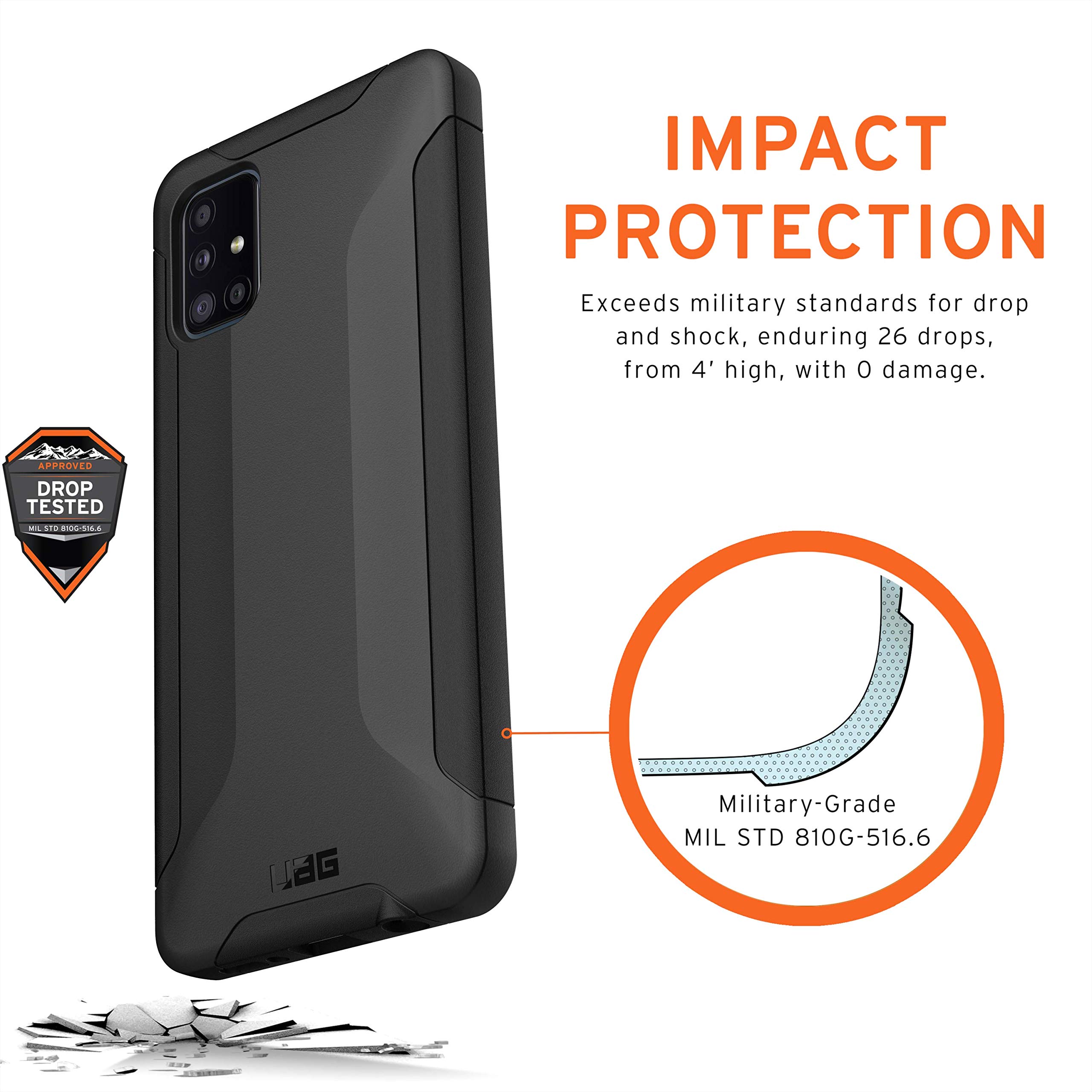 URBAN ARMOR GEAR UAG Designed for Samsung Galaxy A51 5G (SM-A516) Case Scout [Black] Rugged Feather-Light Military Grade Drop Tested Protective Cover