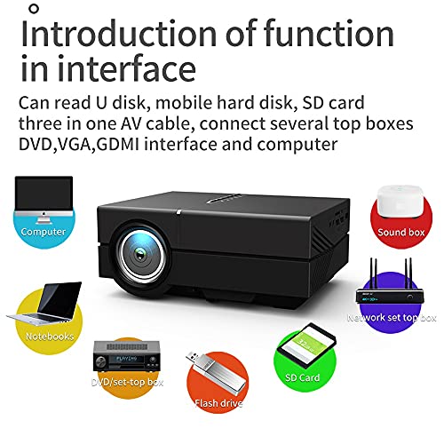ZYJBM LED Projector 170 Inches Full 1080P Suported with USB For Home Theater Movie Media Player ( Color : white-Fruit peach5 )