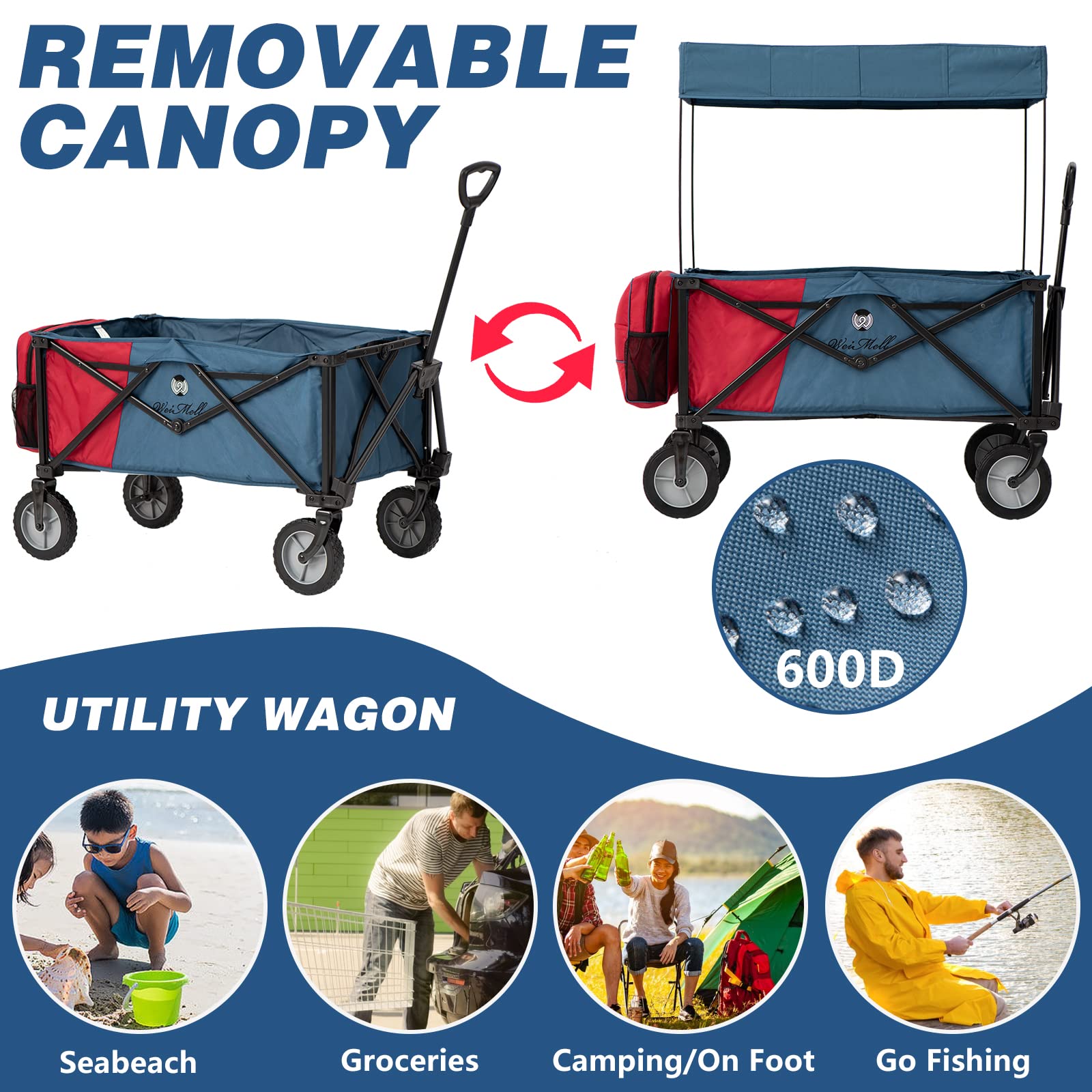WEIMELL Collapsible Wagon Heavy Duty 300lbs Folding Wagon Cart with Wheels Foldable,Outdoor Utility Wagon with Canopy Removable,Sports Wagon Camping,Garden Carts
