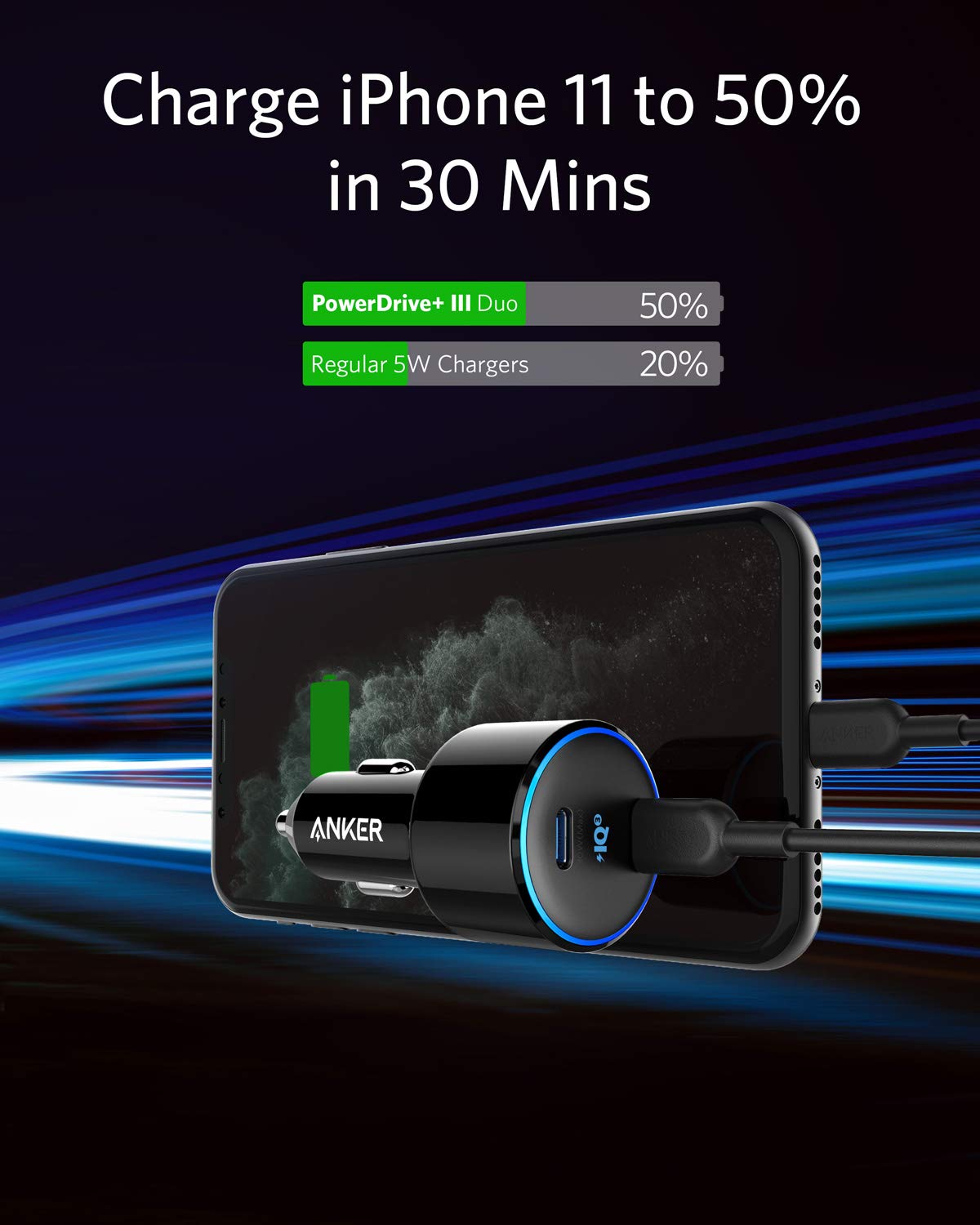 USB C Car Charger, Anker 48W 2-Port PIQ 3.0 Fast Charger Adapter, PowerDrive+ III Duo with Power Delivery for iPhone 12/12 Pro/12 Pro Max/11/11 Pro/11 Pro Max/XR/XS/X, Galaxy, Pixel, iPad Pro and More