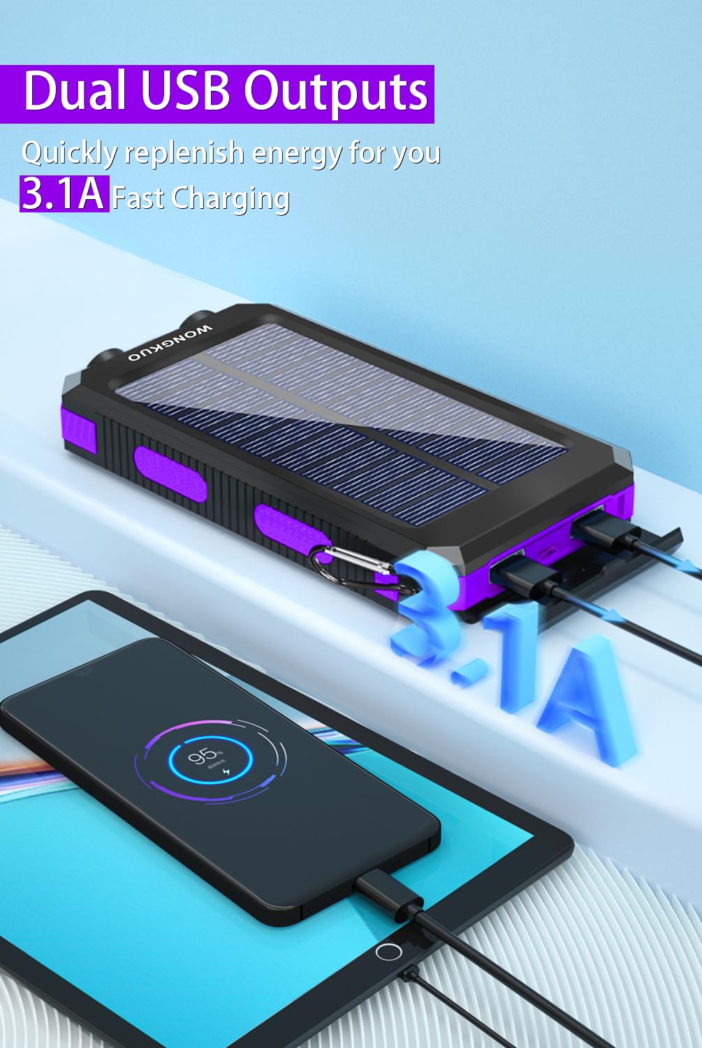WONGKUO Solar Charger Power Bank - ๐ฎ๐ฌ๐ฎ๐ฐ ๐๐ฅ๐๐ง๐๐๐ 36,800mAh Portable Solar Phone Charger, QC3.0 Fast Charger with LED Flashlight, IP65 Waterproof Power Bank Perfect for Outdoor Camping Hiking