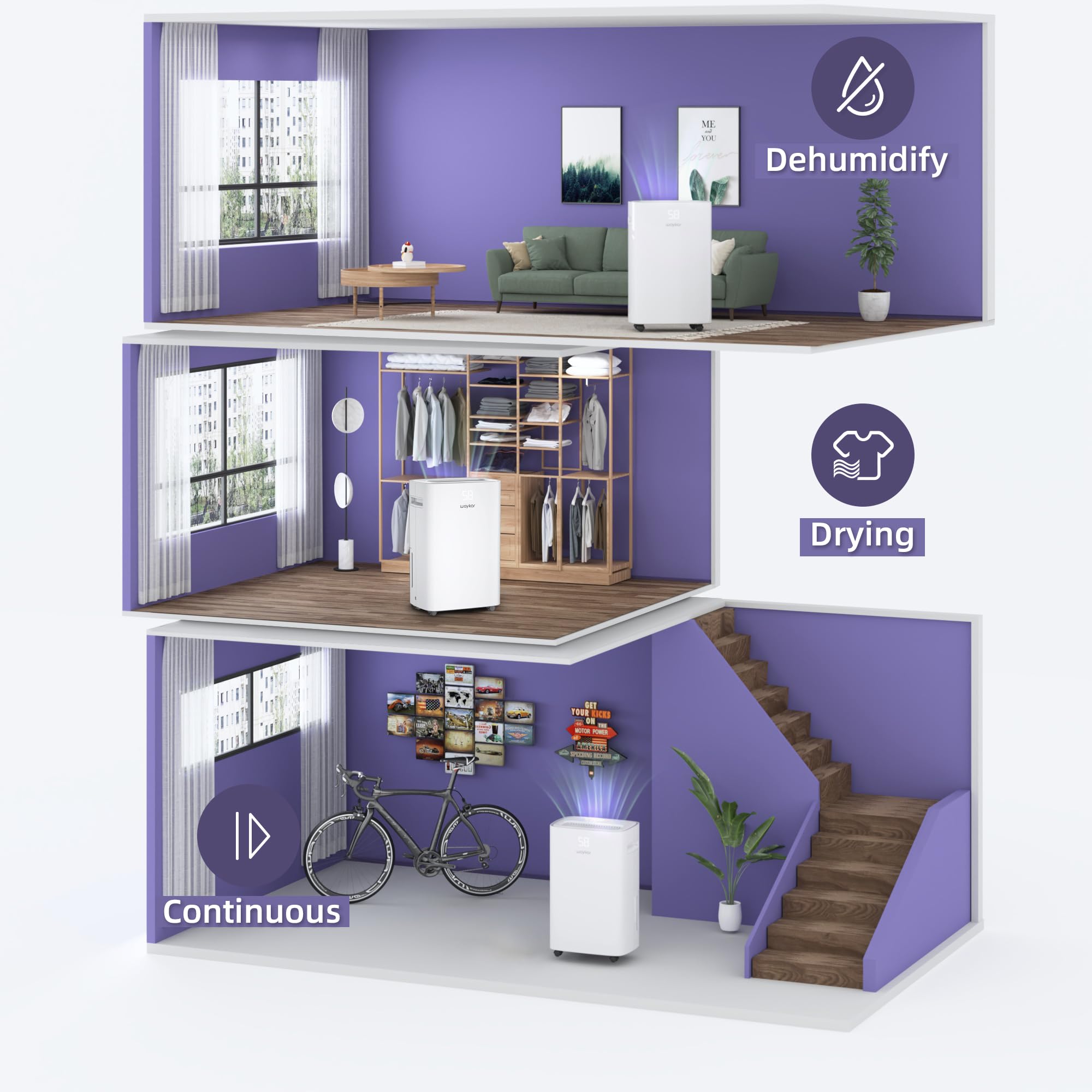 Waykar 2000 Sq. Ft Dehumidifier for Home Basements Bedroom with Drain Hose and Intelligent Humidity Control, Continuously Removes 5 Gallons of Moisture/Day, New Version
