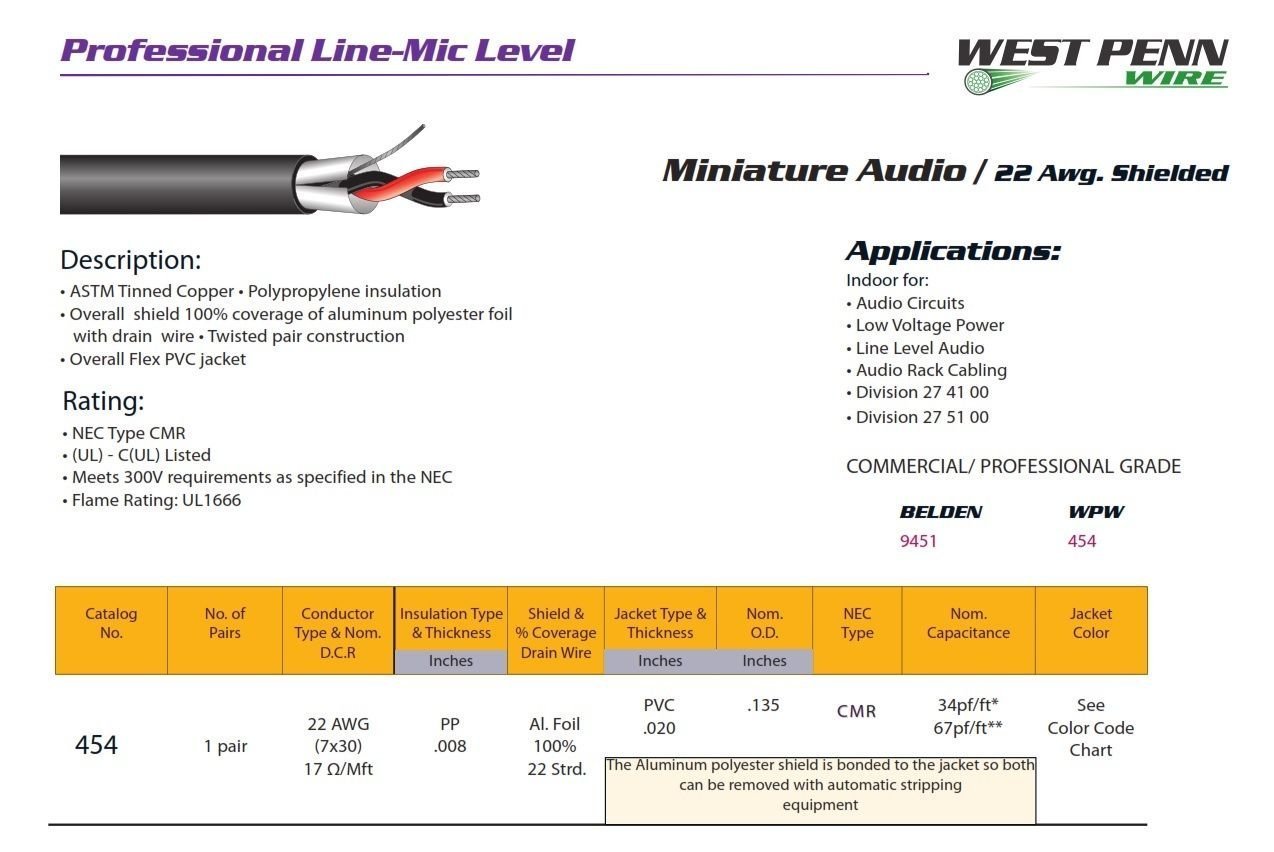 West Penn Wire (454 22 Gauge) CMR Installation Mic/Line Bulk Cable - 100Ft
