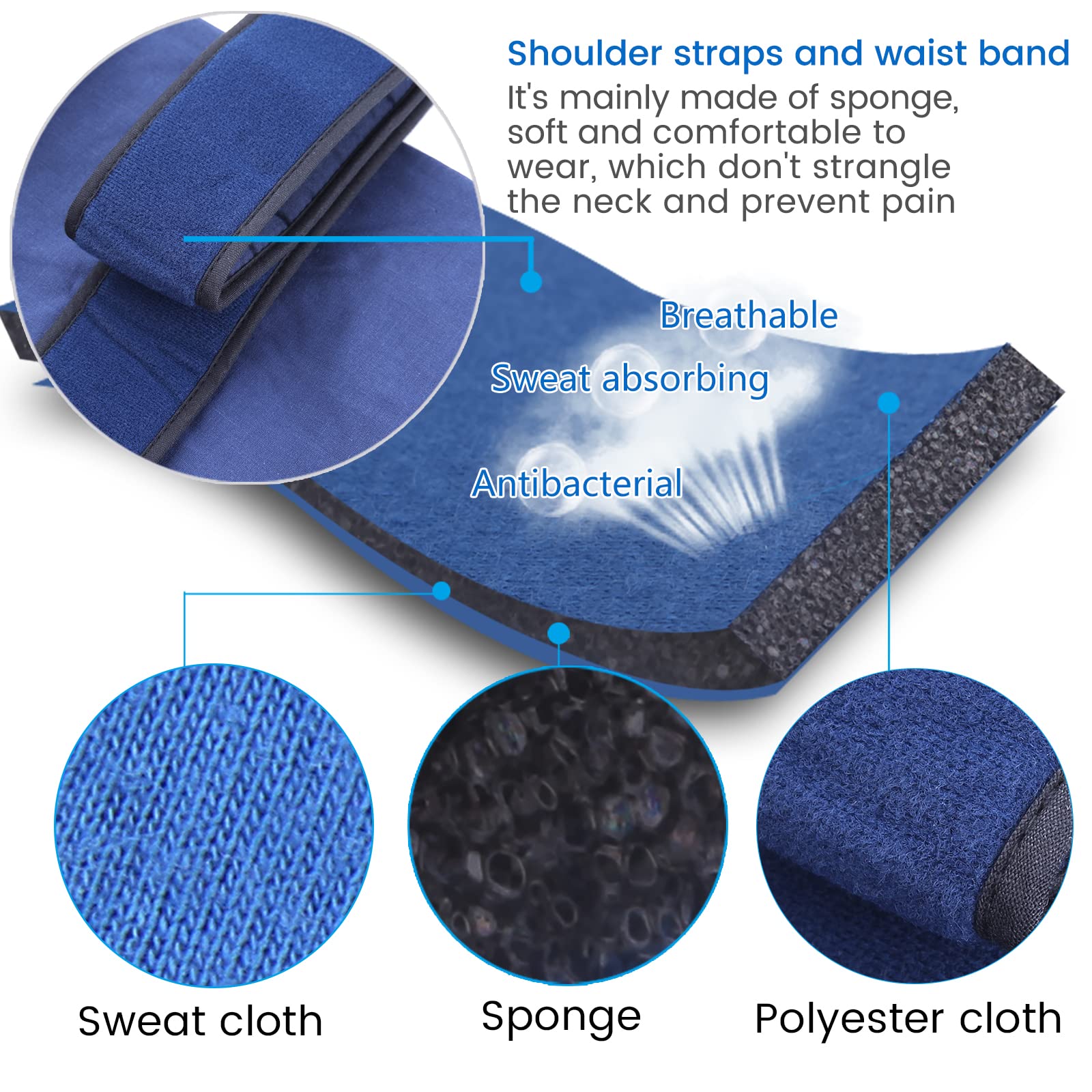 Velpeau Arm Sling with Waist Strap - Can Be Used During Sleep - Shoulder & Rotator Cuff Support - Adjustable Medical Sling for Subluxation, Dislocation, Sprains, Strains & Tears (Medium)