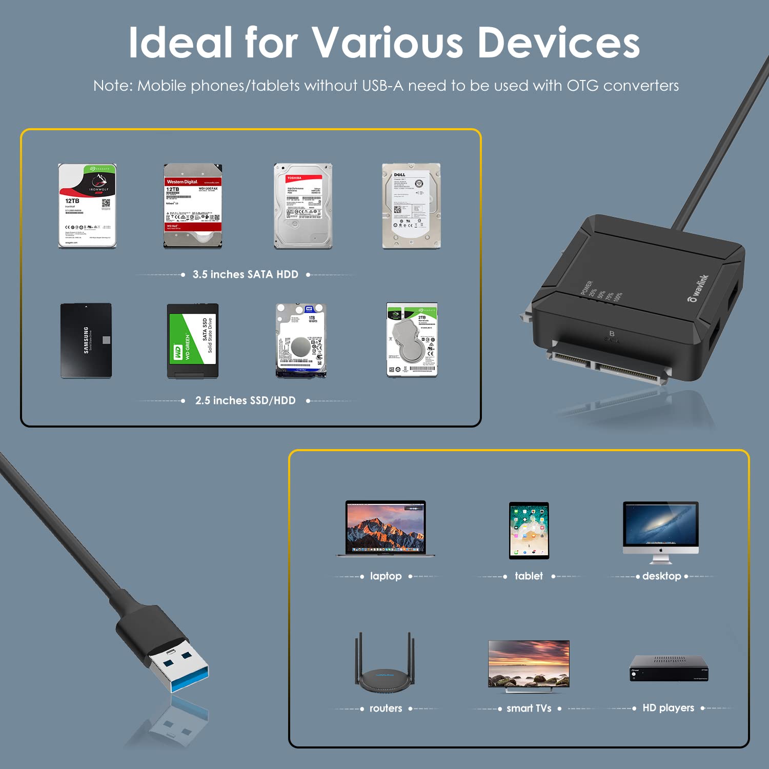 WAVLINK USB 3.0 to Dual Bay SATA Adapter, External 2.5" 3.5'' SATA Hard Drive Connector with 2 USB3.0 Ports and Offline Cloning Function for Files Transfer & Backup (2x18 TB & UASP Supported)