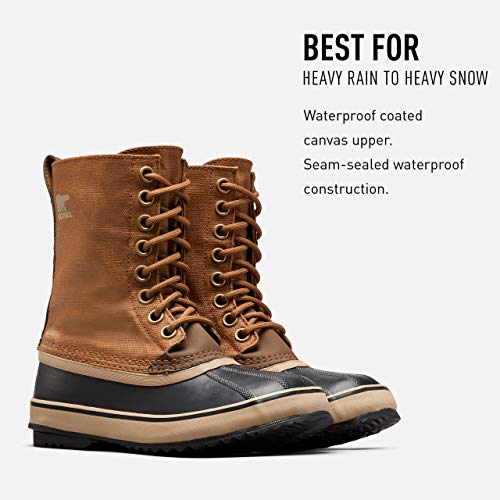 Sorel Women's 1964 CVS Boot β Camel Brown β Waterproof Canvas Snow Boots β Size 11