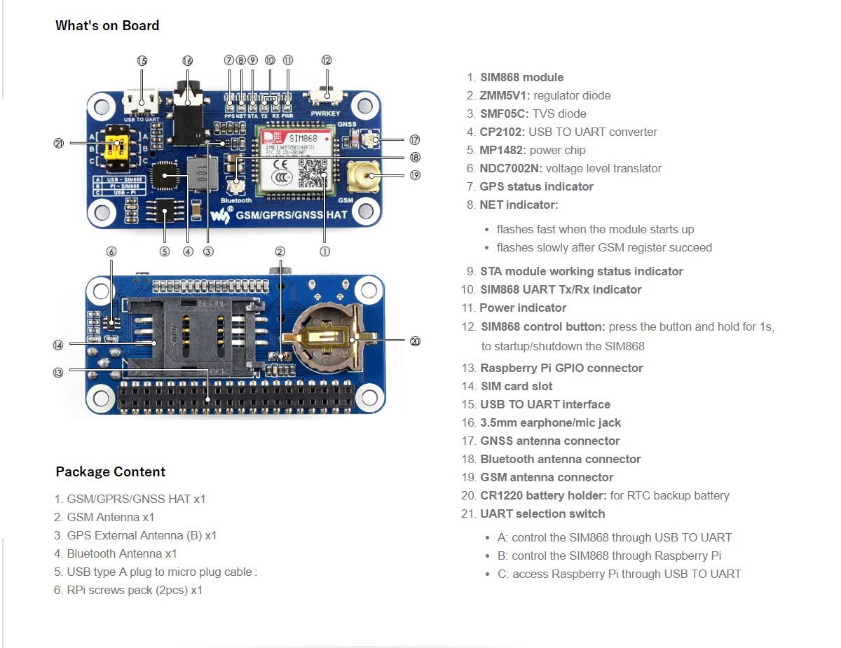 Waveshare GSM/GPRS/GNSS/Bluetooth HAT for Raspberry Pi 2B/3B/3B+/Zero/Zero W Based on SIM868 Support SMS Data Transfer ect.