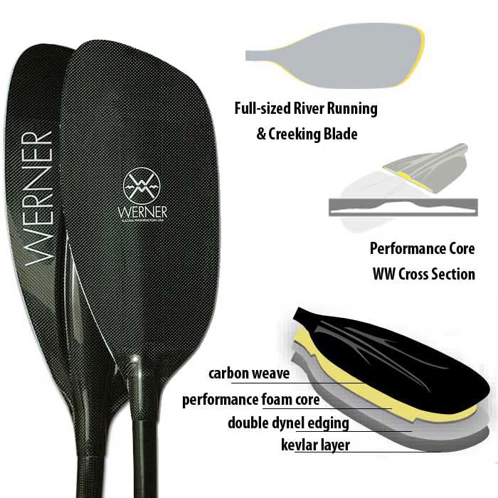 Werner Sho-Gun Carbon Bent Shaft Whitewater Kayak Paddle-197cm
