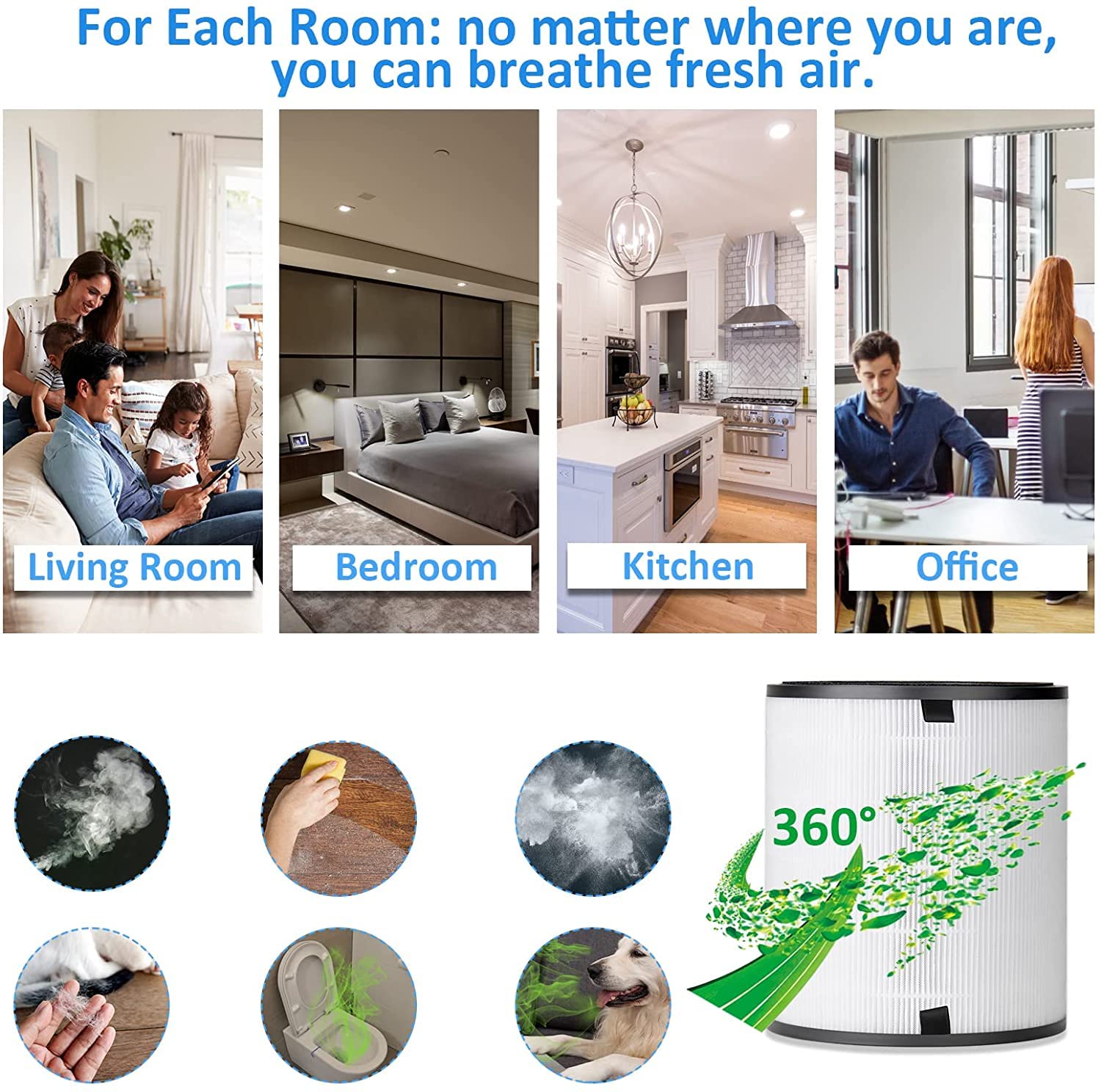 Tablenco for LEVOIT LV-H133 Air Purifier Replacement Filter Set -H13 True and Activated Carbon Filters -Compatible with Tablenco LV-H133-RF Filter Set for 3-in-1 LV-H133 Air Purifier