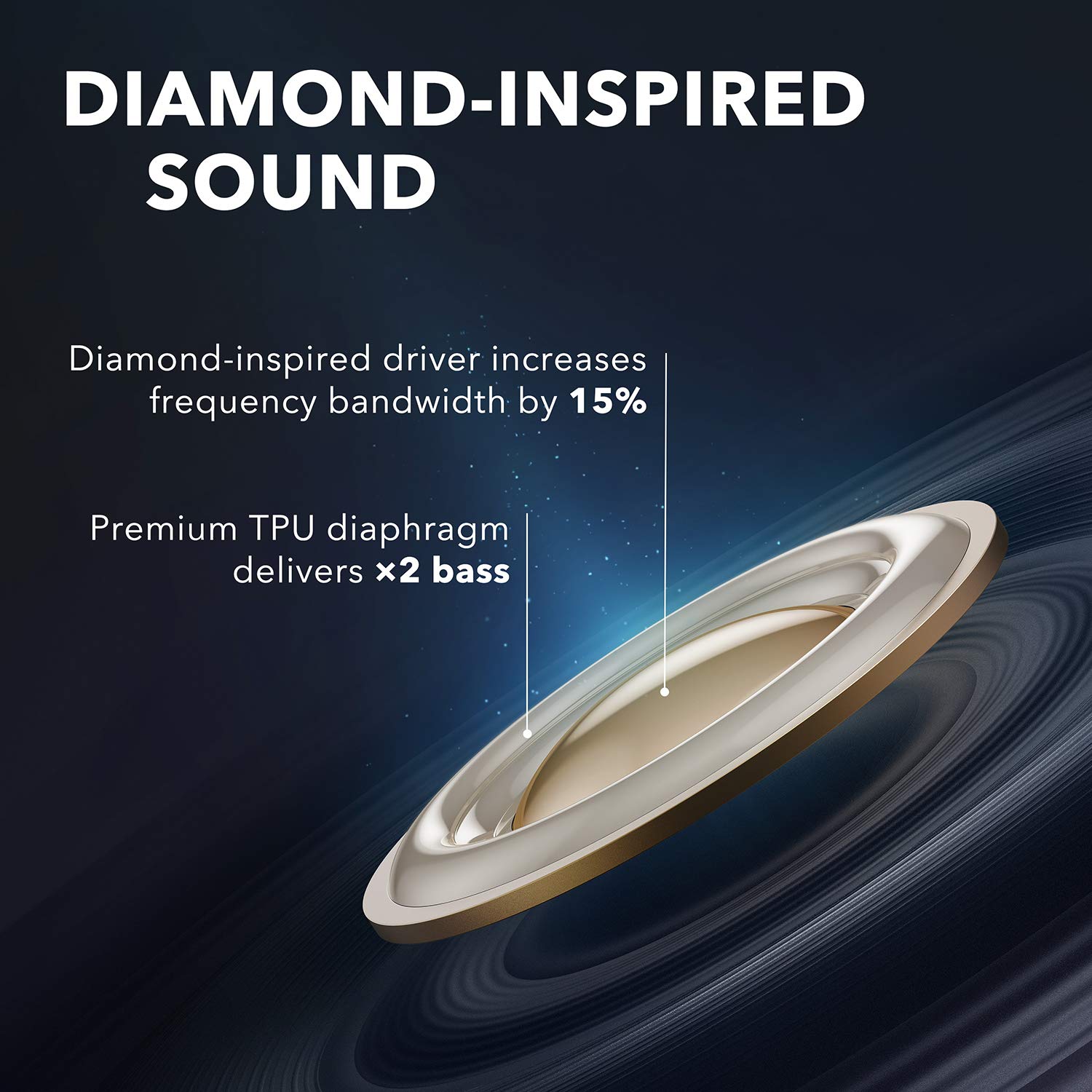 Soundcore by Anker Liberty 2 Wireless Earbuds, Diamond-Inspired Drivers, 32H Playtime, HearID Personalized Sound, Bluetooth 5.0, Bluetooth Headphones, 4 Mics with Uplink Noise Cancellation