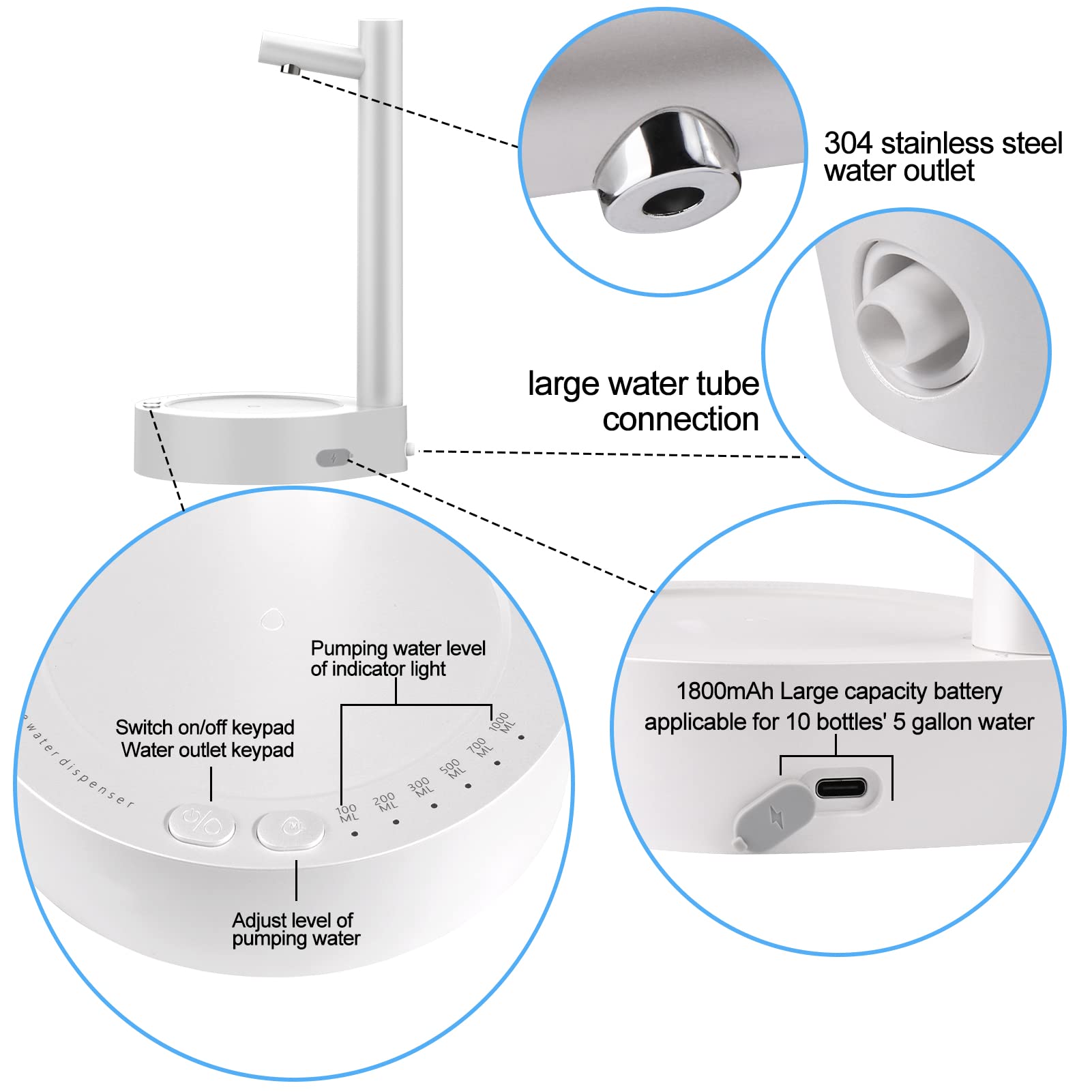 Water Dispenser Countertop for 5 Gallon Bottle, Smart Table Top Water Dispenser with 7 Levels Pumping, Bedside Water Dispenser, Rechargeable Portable Mini Desktop Water Pump with Cap