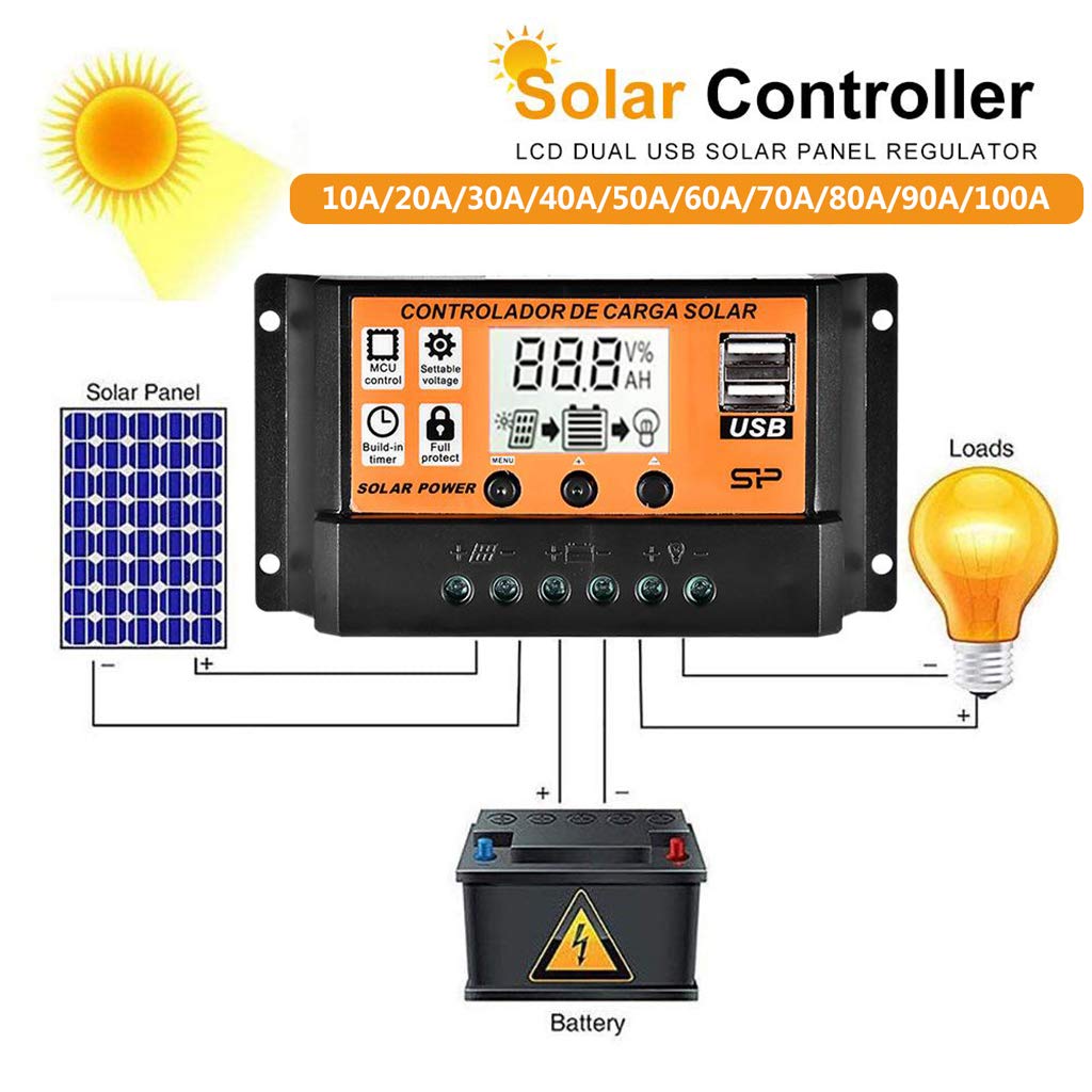 Yuxiale 10A - 100A Solar Charge Controller Solar Panel Battery Intelligent Regulator with Dual USB Port 12V/24V PWM Auto Paremeter Adjustable LCD Display (100A)