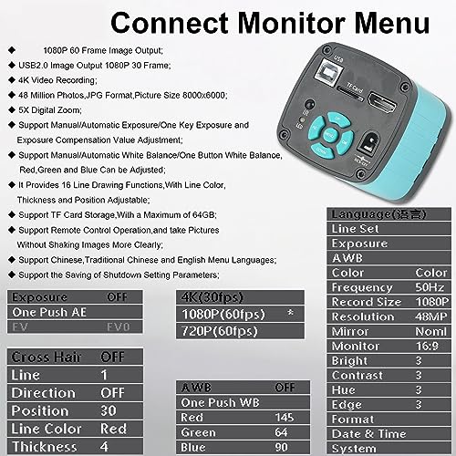Video Microscope Camera, 1080P High Definition Multimedia Interface Industry Camera Easy Operation 400-700nm USB 2.0 100β240VAC for Industrial Use (US Plug)