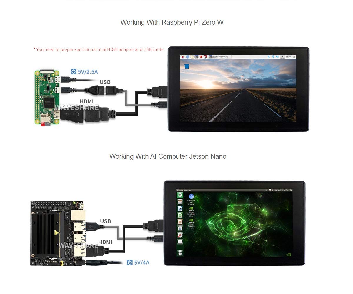 waveshare 7inch HDMI LCD (H) (with case) 1024x600 for Raspberry Pi IPS Display Capacitive Touch Screen Monitor with Toughened Glass Cover Case for Raspberry Pi 4/3/2/1 B B+ A+/Jetson Nano/Windows 10