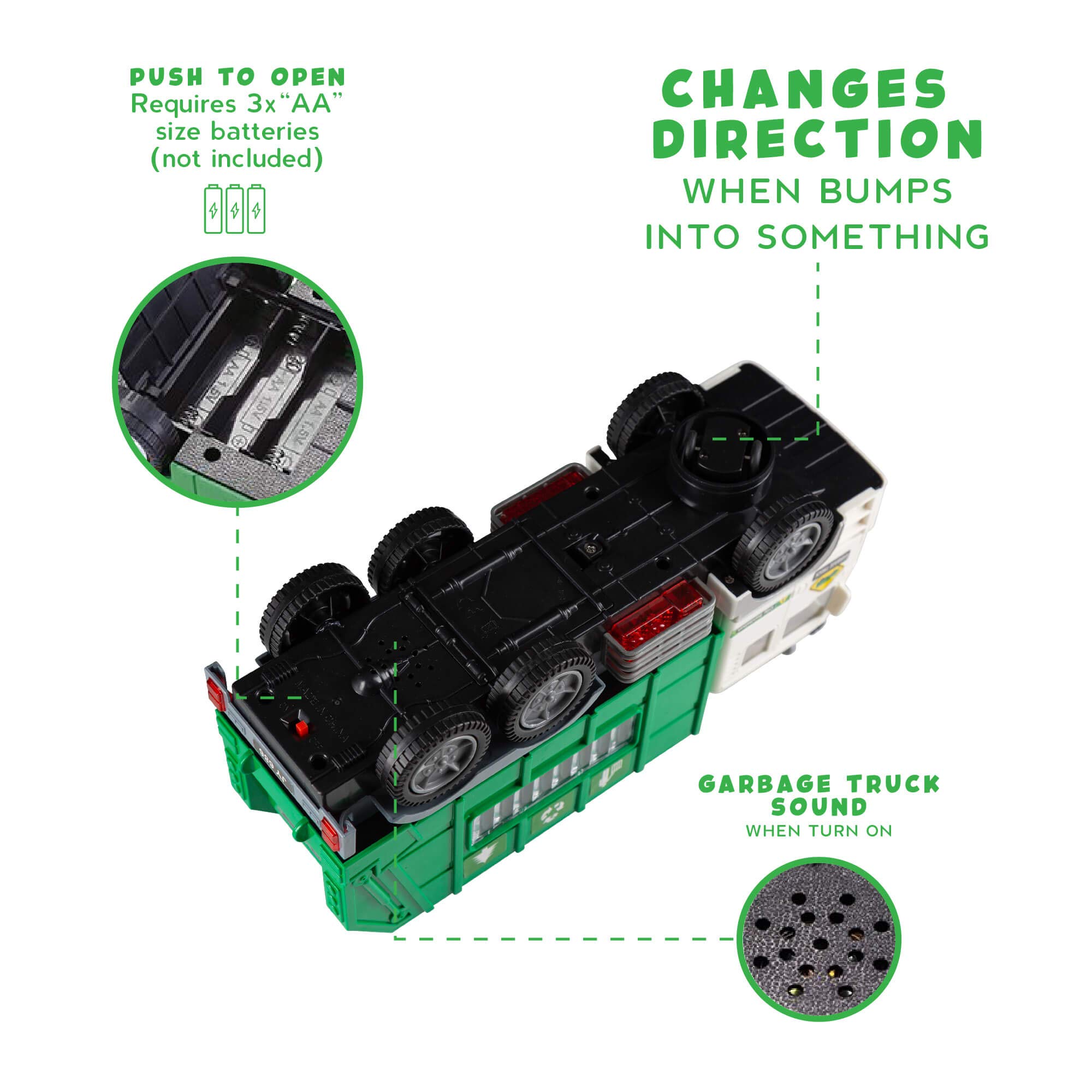 Zetz Brands Toy Garbage Truck for Kids with 4D Lights and Sounds - Battery Operated Automatic Bump & Go Car - Sanitation Truck Stickers