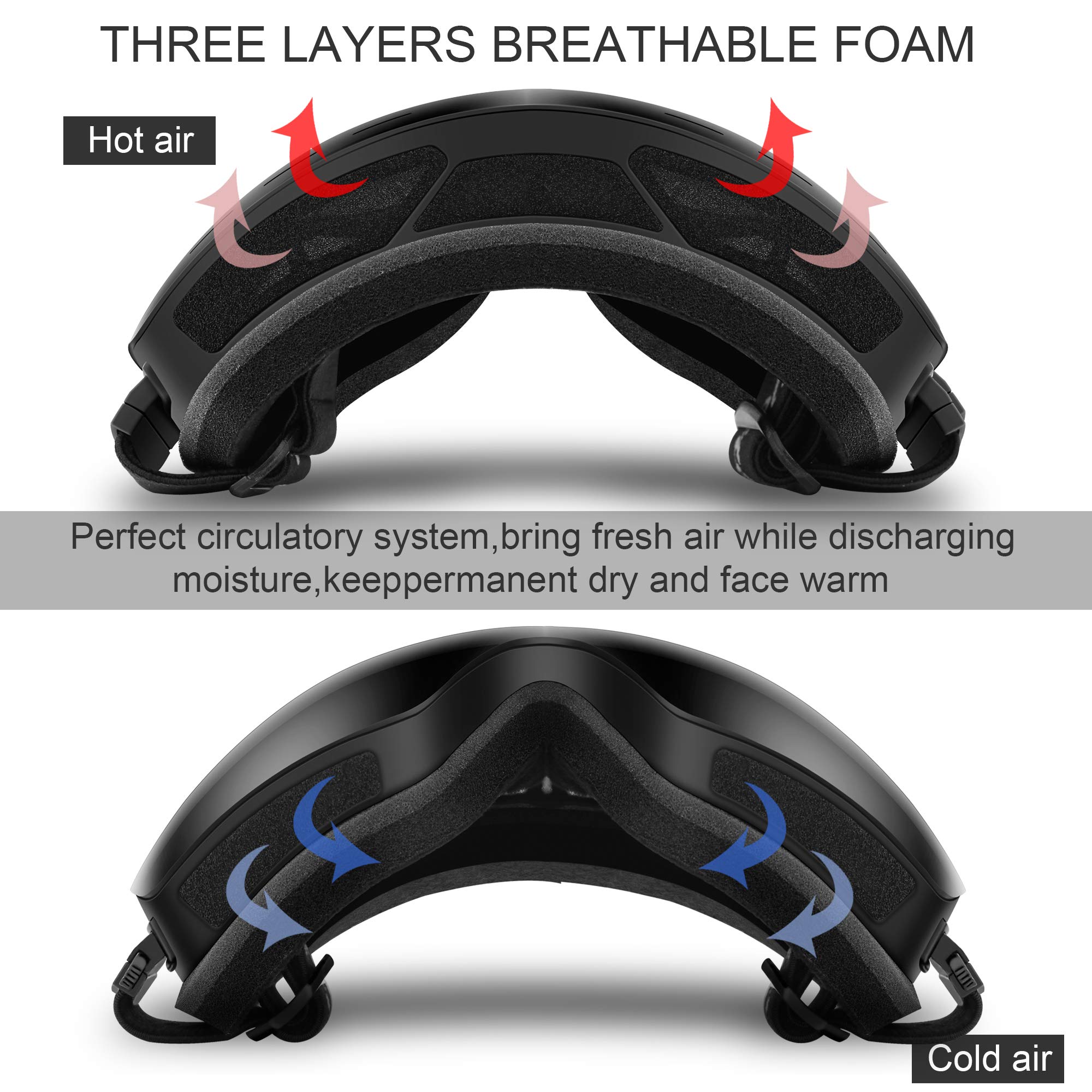 TRENDWIND Anti Fog Ski Goggles - Snowboard Goggle with Interchangeable Lens UV400 protection outdoor sports