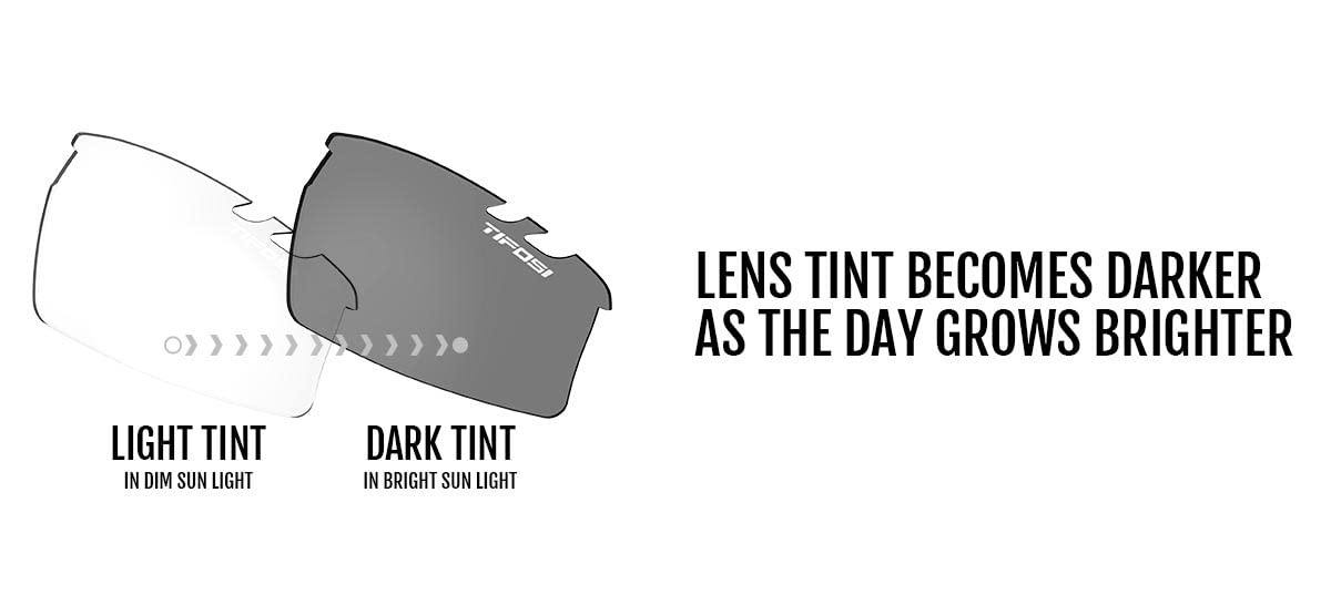 Tifosi Crit Polarized Fototec, Matte Gunmetal with Smoke Polarized Fototec lenses