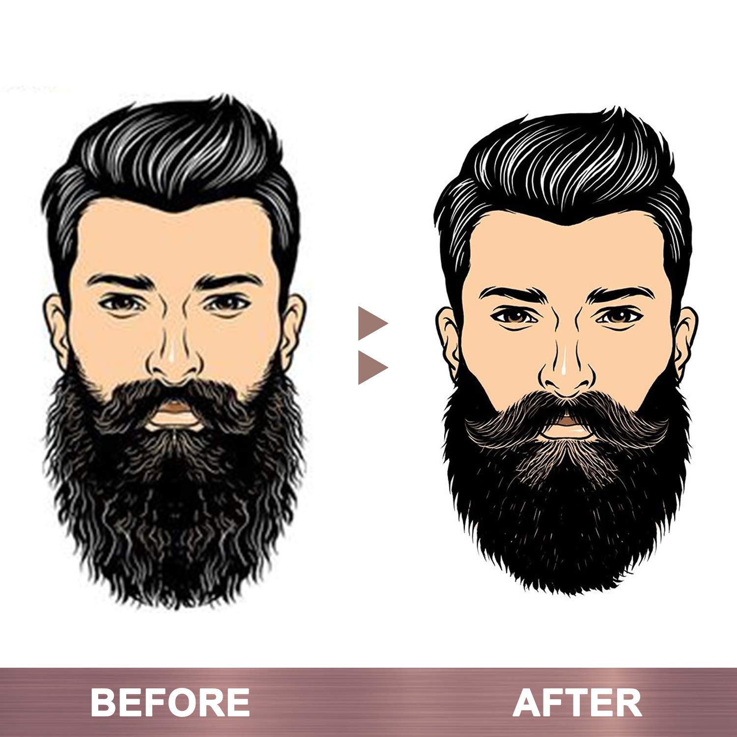 WOLFMEN Beard Straightener for Men - Heated Beard Comb for Men, Ionic Heated Beard Brush Straightener, Hot Beard Comb for Men with 6 Temperatures and Quick Electric Heated