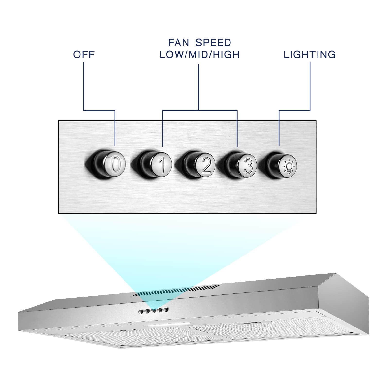 SNDOAS Under Cabinet Range Hood 30 inch,Kitchen Hood with LED Light,Push Button Controls,3 Speeds,Stainless Steel Range Hood,Ducted/Ductless Convertible Kitchen Over Stove Vent,Charcoal Filter
