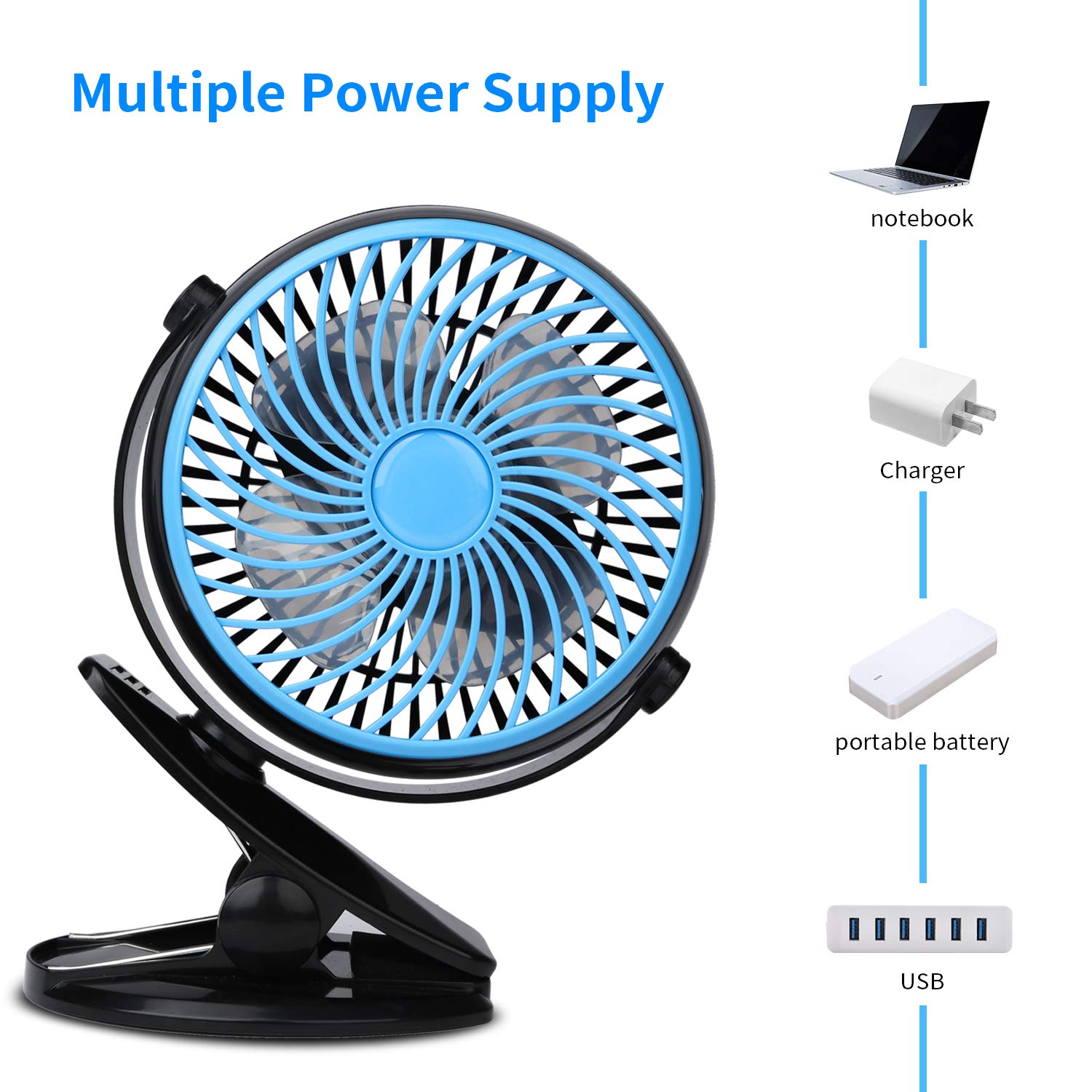 ZWANG 6 Inch Table Fans,USB Desk Fan , 360° Rotate USB Fan,Rechargeable Mini Clip Fan,USB Powered Stroller Fan, Personal Quiet Electric Fan for Home Office Camping