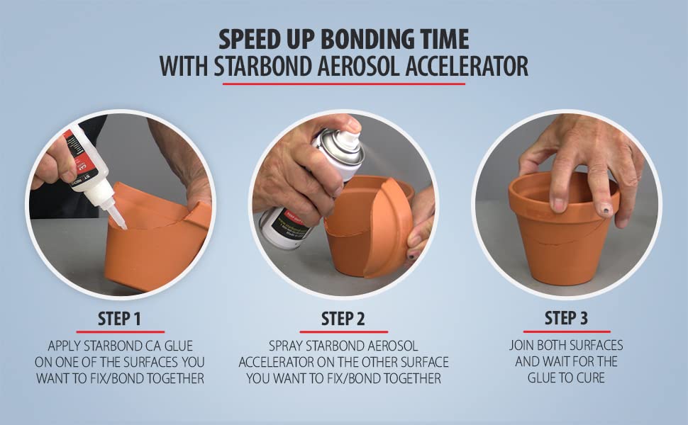 Starbond 4.5 oz. Medium CA Glue with 10 oz. Activator Bundle (Premium Cyanoacrylate Super Glue) for Quick Glue-ups. Woodworking, Woodturning, Hobby Models (2 x 4.5 oz)