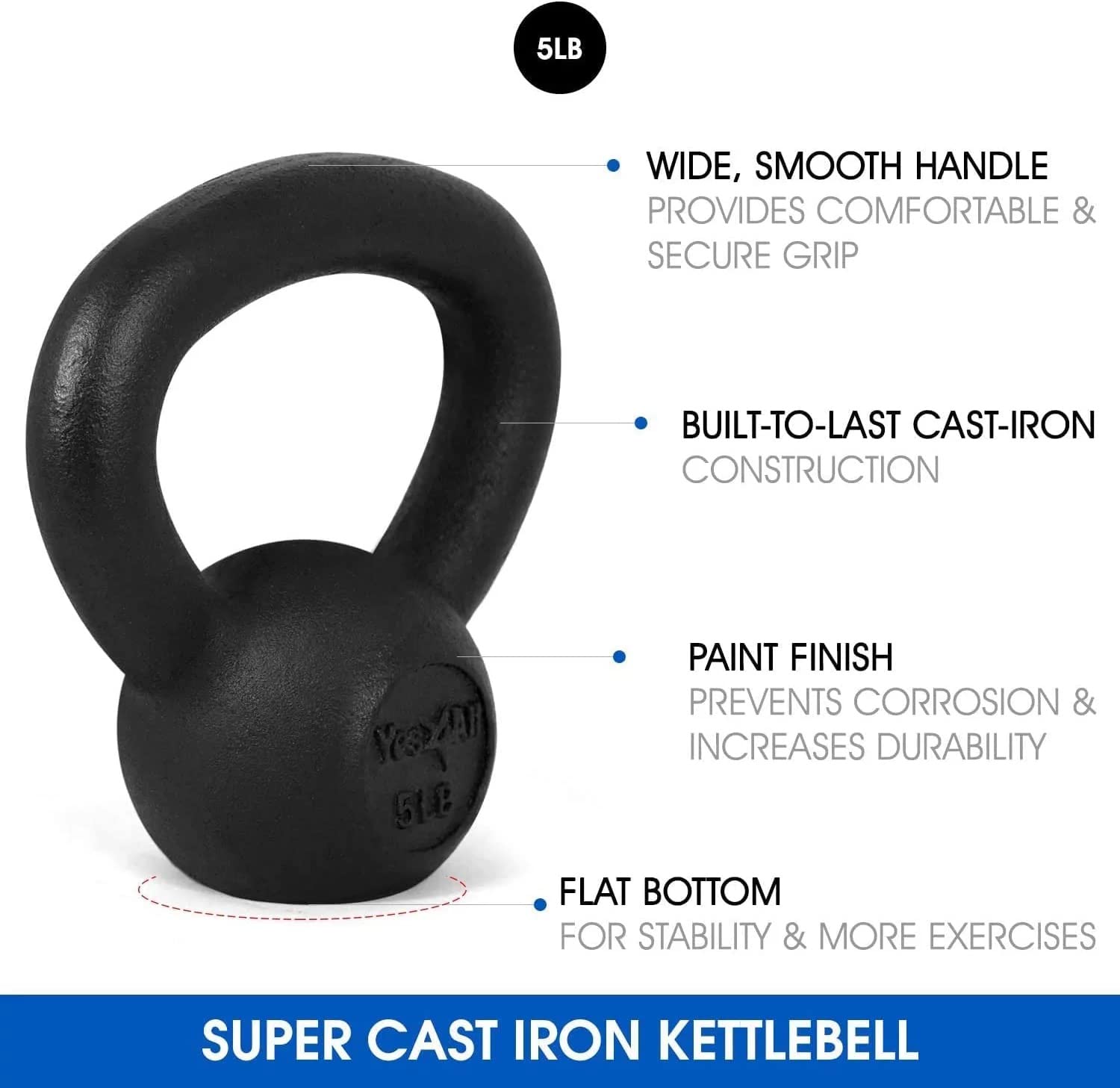 Yes4All Solid Cast Iron Kettlebell Weight β Great for Full Body Workout and Strength Training β Kettlebell 5 lbs (Black)