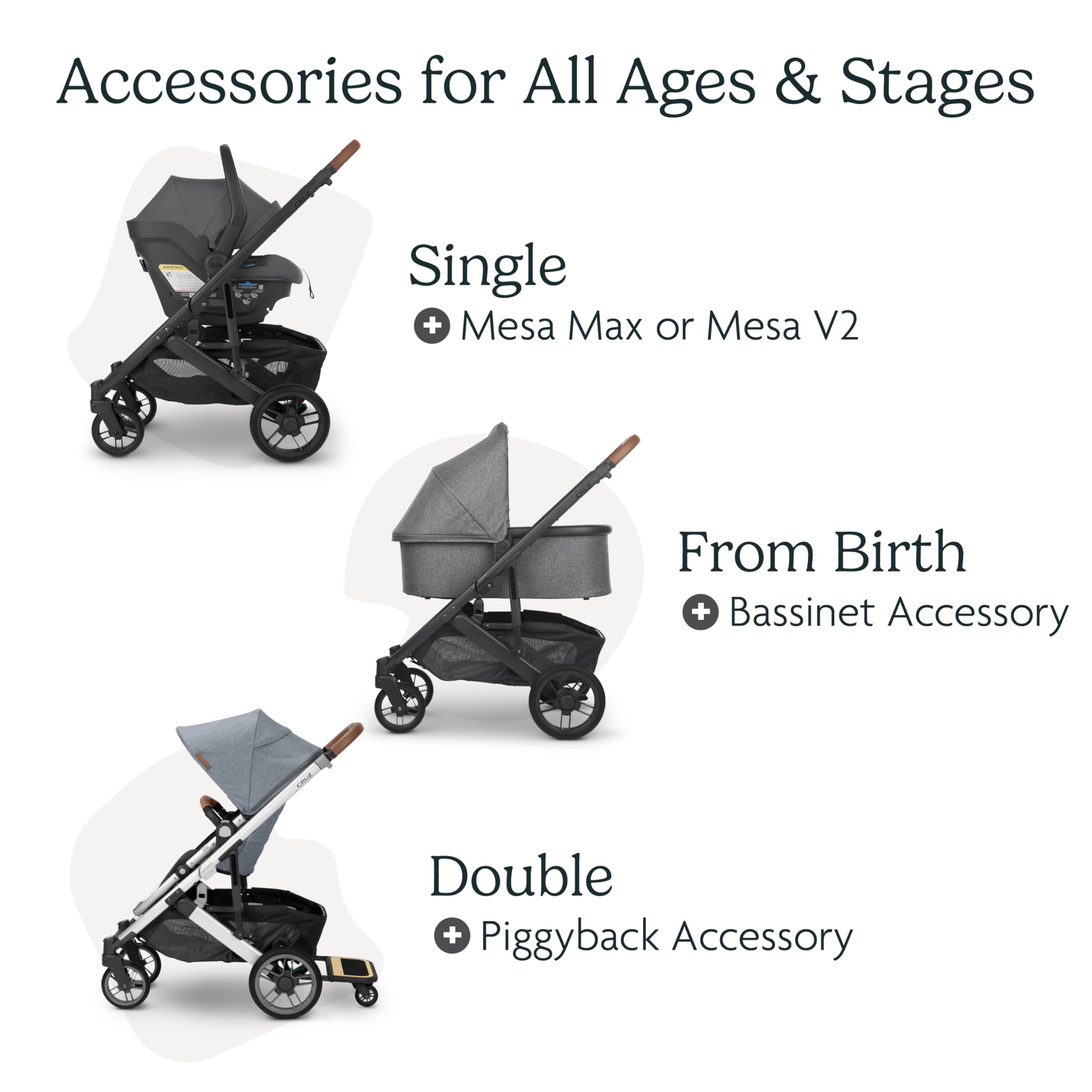 UPPAbaby Cruz V2 Stroller/Full-Featured Stroller with Travel System Capabilities/Toddler Seat, Bumper Bar, Bug Shield, Rain Shield Included/Gregory (Blue Mélange/Silver Frame/Saddle Leather)