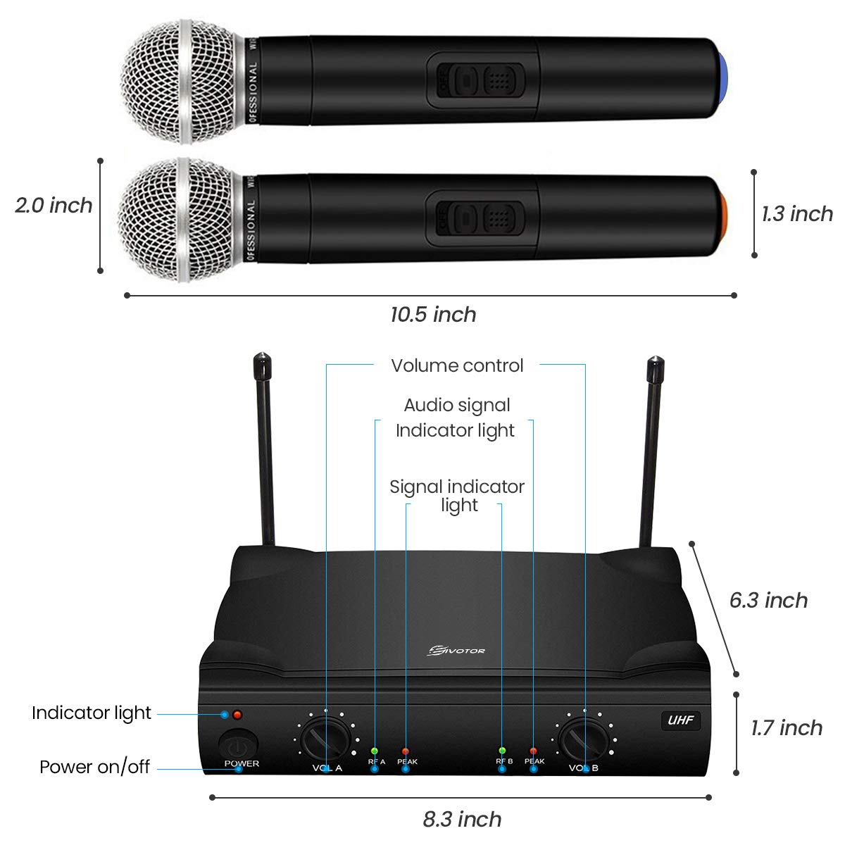 VHF Wireless Microphone System, Dual Channel Handheld Wireless Microphone with Professional Karaoke Receiver and 2 Handheld Dynamic Mics Set, for Home Party, KTV, Business Meeting, Wedding, Church