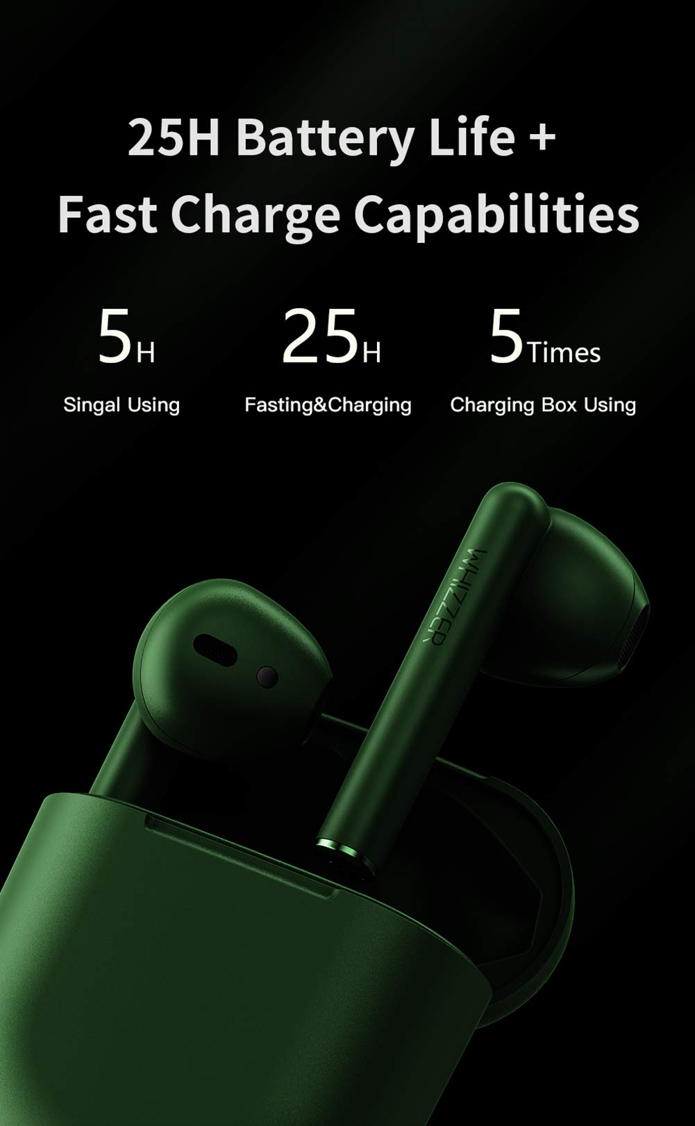 True Wireless Half-Inear Bluetooth Headphones, WHIZZER-B7 Bluetooth 5.0 TWS HiFi Stereo Dual-Core Earbuds with Wireless Charging Case, Lightweight IPX5 Waterproof Headsets w/Mic for Sports (Green)