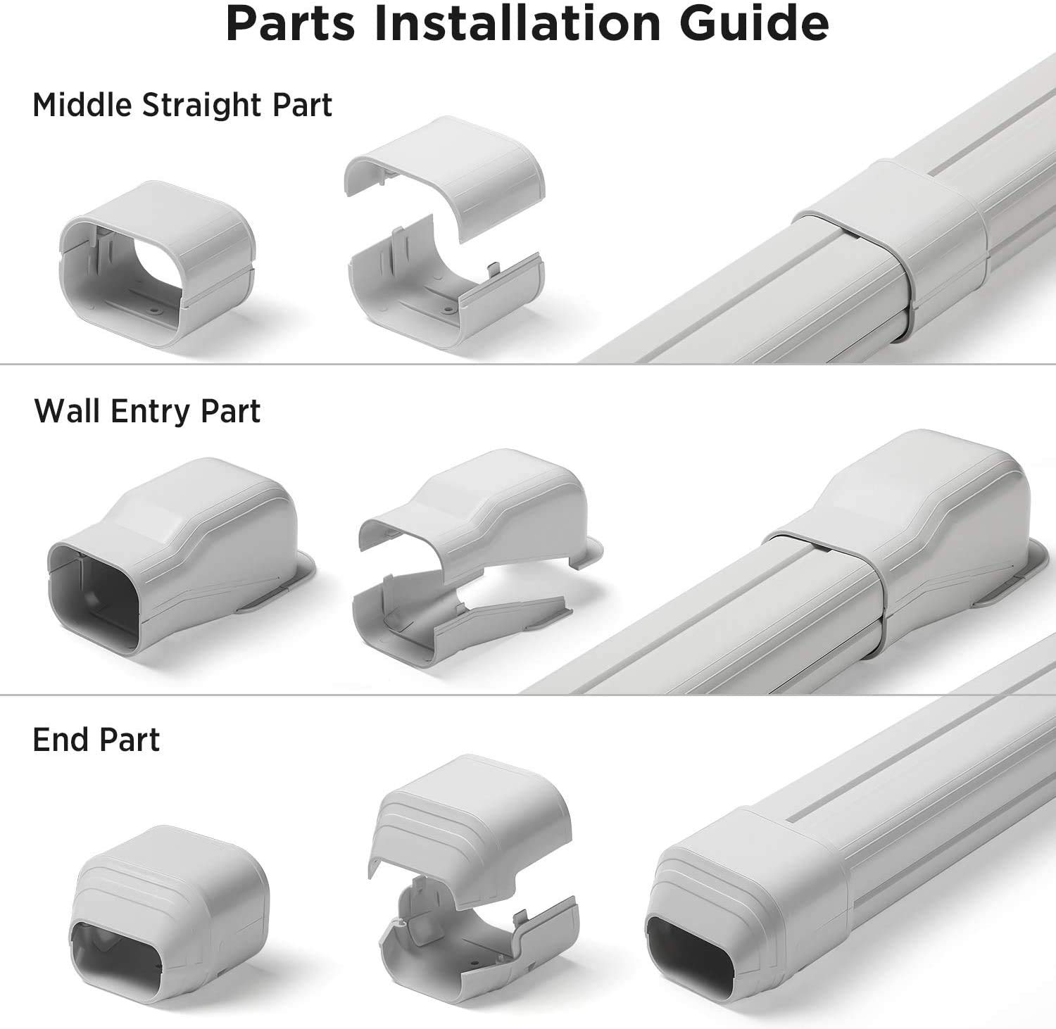 TURBRO 3’’ W × 7.5’ L Decorative PVC Line Cover Kit for Mini Split and Central Air Conditioners, AC Heat Pumps Systems