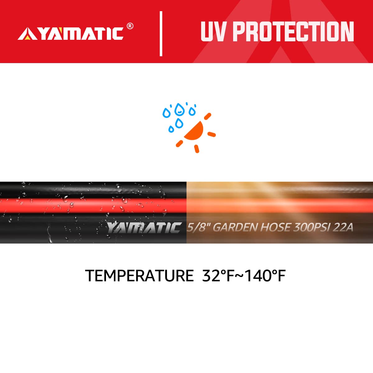 YAMATIC Medium Duty Garden Hose 25 ft x 5/8" and Adjustable Garden Hose Spray Nozzle