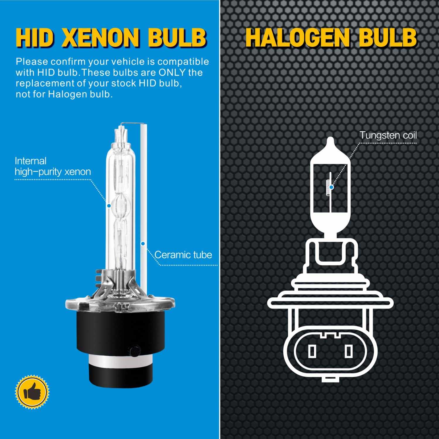 Sinoparcel D2S Xenon HID Headlight Bulbs - 8000K 35W High Low Beam 66240 85122UB 66040,etc Replacement Lights -2Yr WTY- Pack of 2