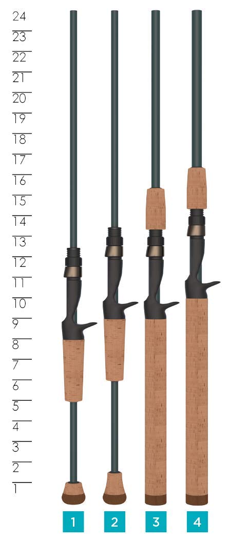 St. Croix Rods Triumph Inshore Casting Rod, Sea Smoke, 7'0"