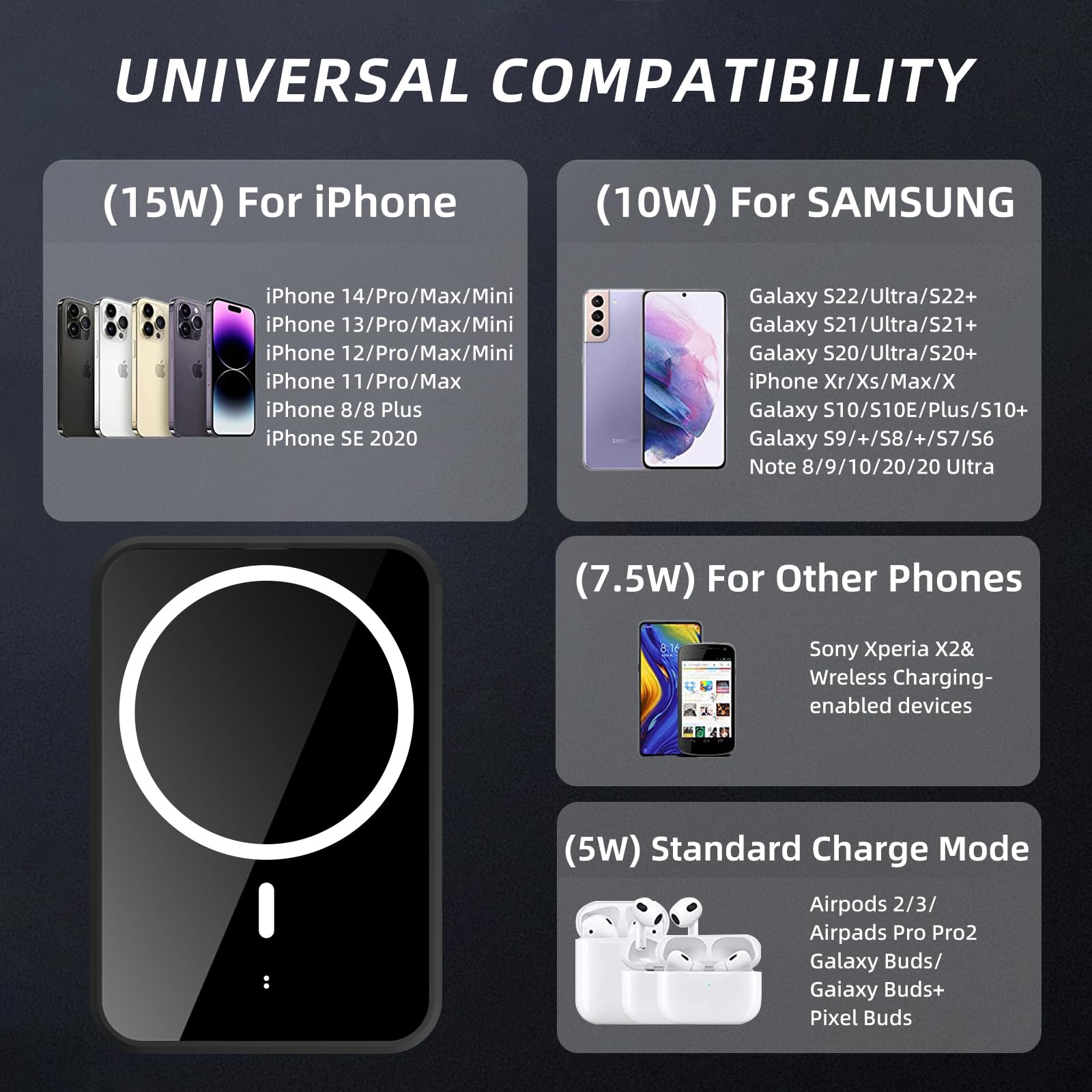 Wireless Charger