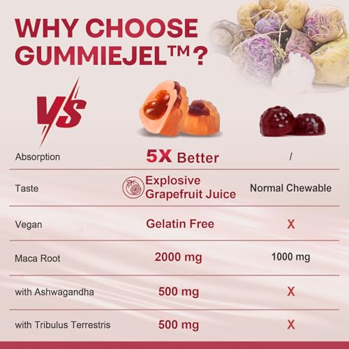 Sugar Free Maca Root Filled Gummies 2000mg for Women & Men with Ashwagandha, Tribulus Terrestris, Rhodiola, Panax Ginseng, L Arginine & L Tyrosine for Natural Energy, Mood & Immune Support - Vegan