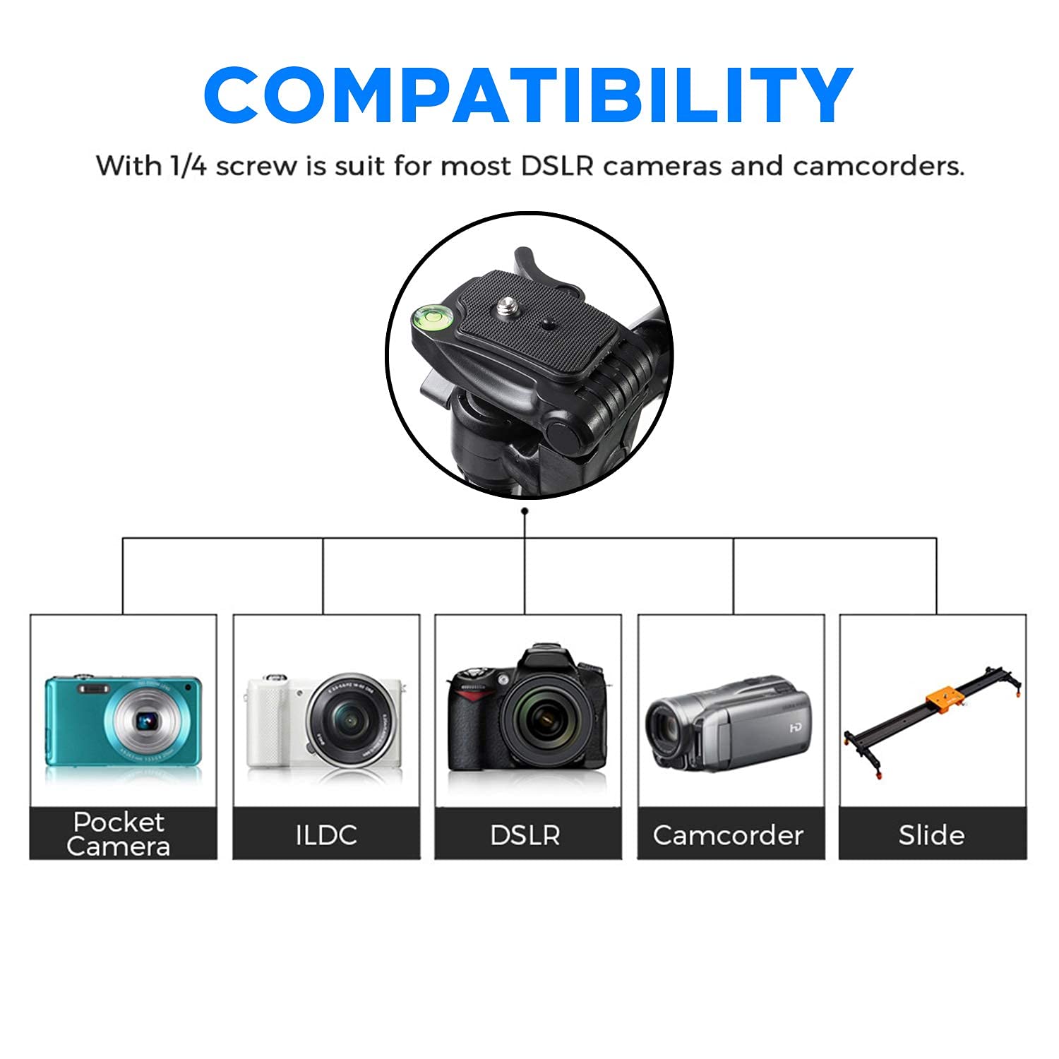 Zeikos ZE-TR57A 57-Inch Full Size Photo/Video Tripod Includes Deluxe Carrying Case Can be Used with Camcorders and Digital Cameras