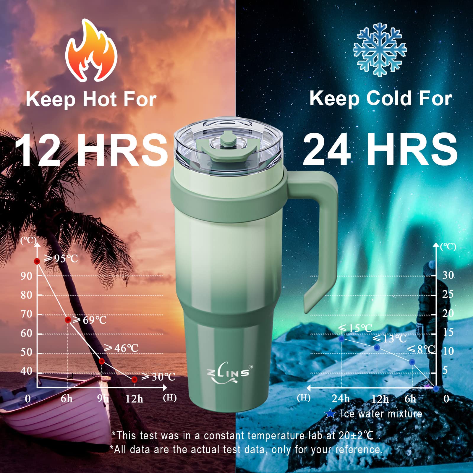 ZLINS 40 oz Tumbler with Handle Lid and Straw, Vacuum Insulated Cup, Leak Proof Stainless Steel Coffee Travel Mug, Reusable, Keeps Cold or Hot for Hours(Green Ombre)