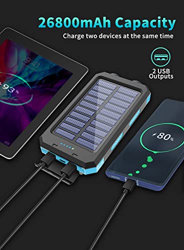 YOLOSKS Solar Power Bank