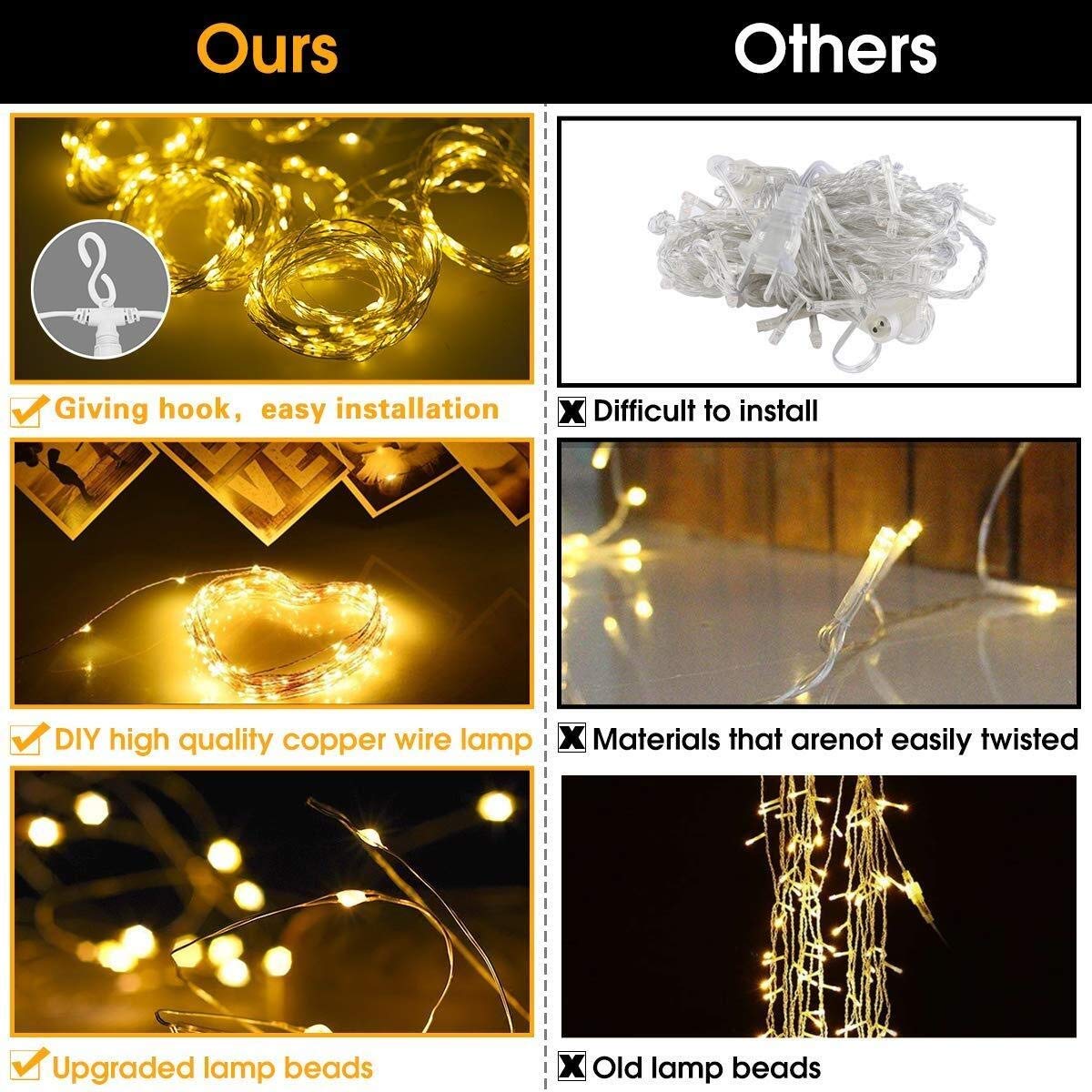 ZBM--ZBM LED Light String Curtain, Remote Control, 8 Modes Lights, Warm White LED 300 Fairy Lights, Decorative Light String Fairy, Home Garden Decoration Wedding Party Fairy Lights